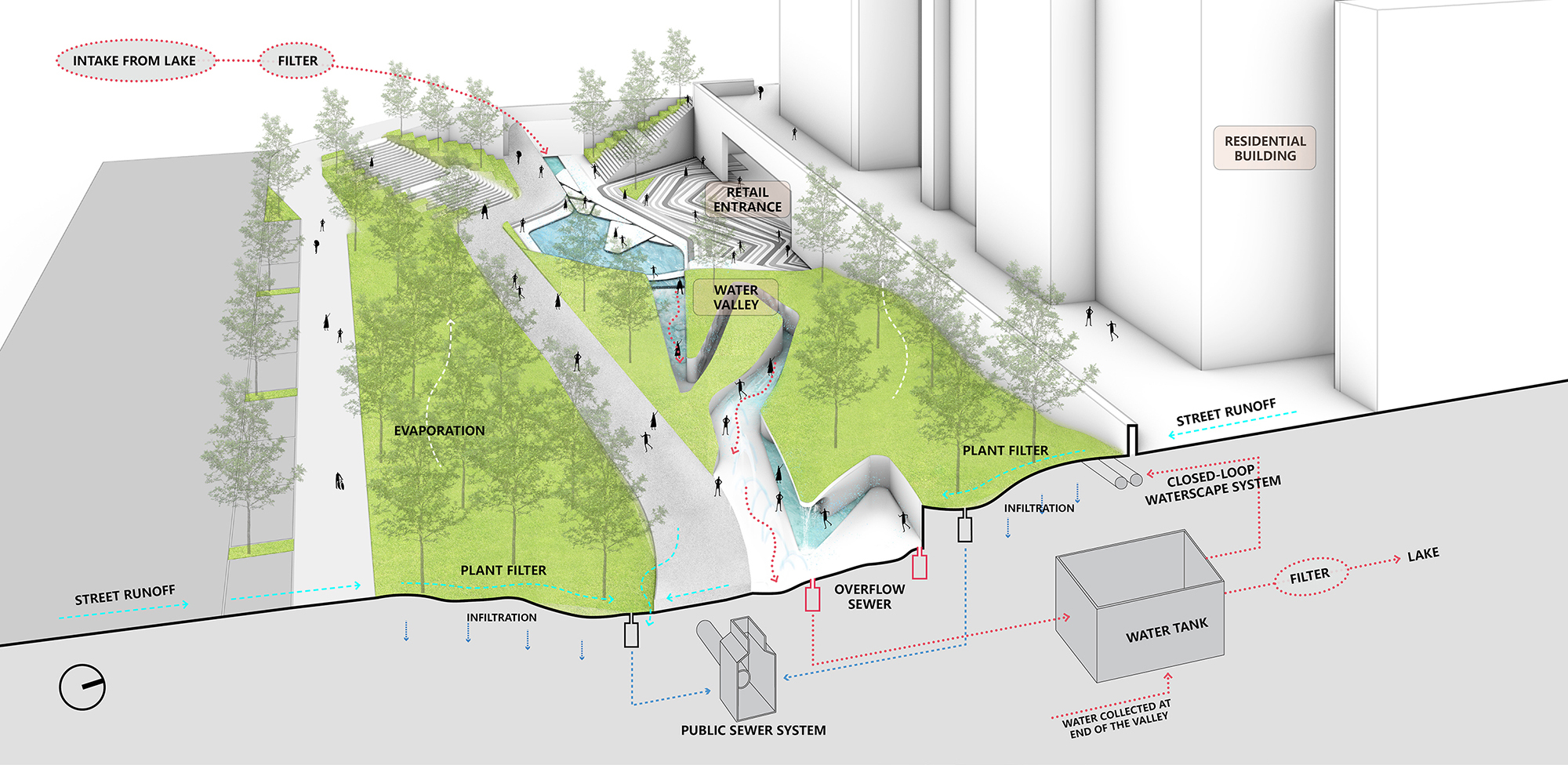 Gallery of Waterline Park / Lab D+H - 23