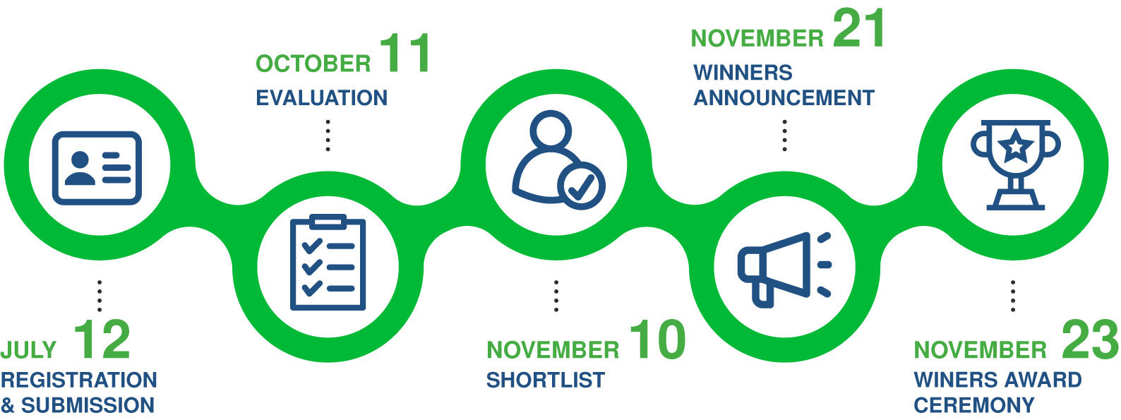 Gallery of Parkitecture: International Park Design Contest to Reimagine ...