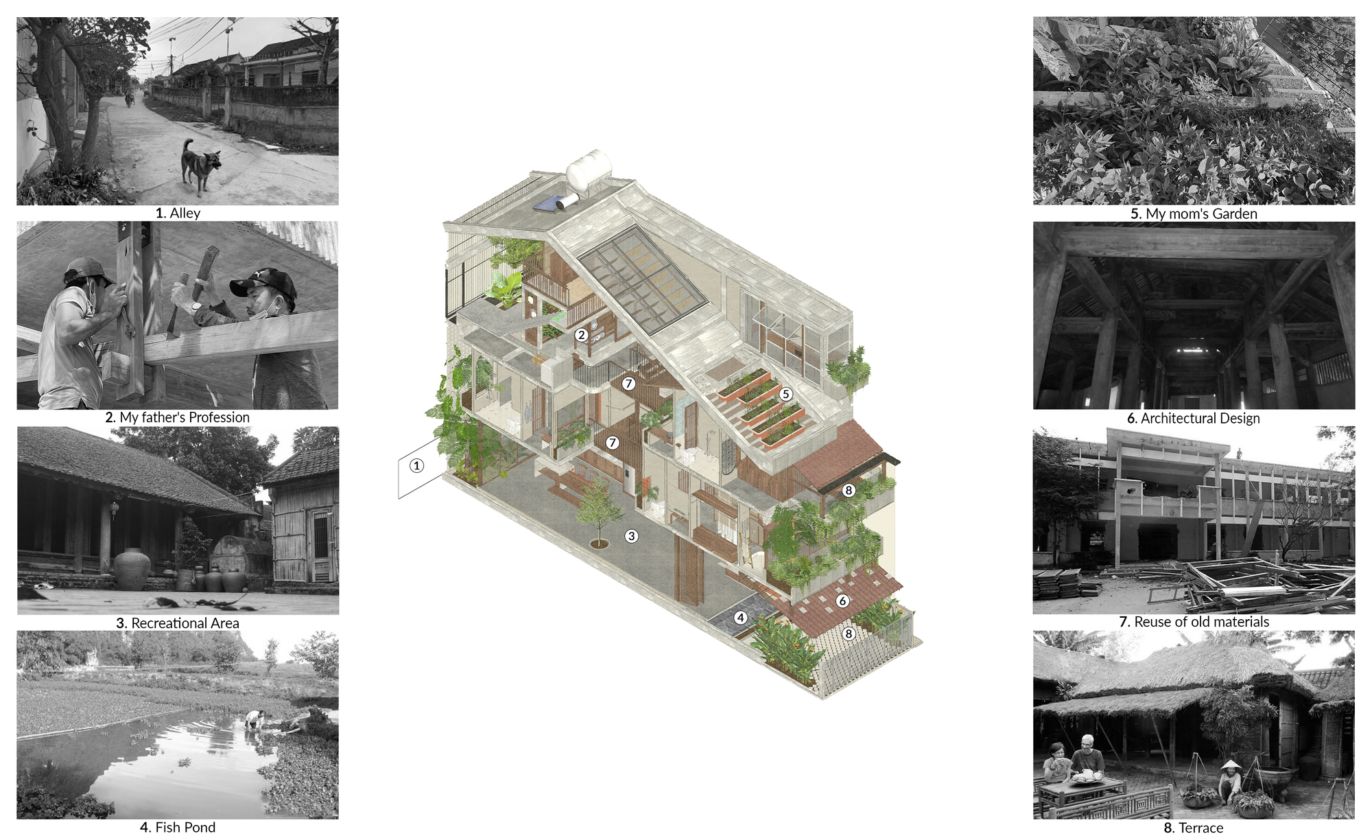 Gallery of The HIÊN House / Winhouse Architecture - 40