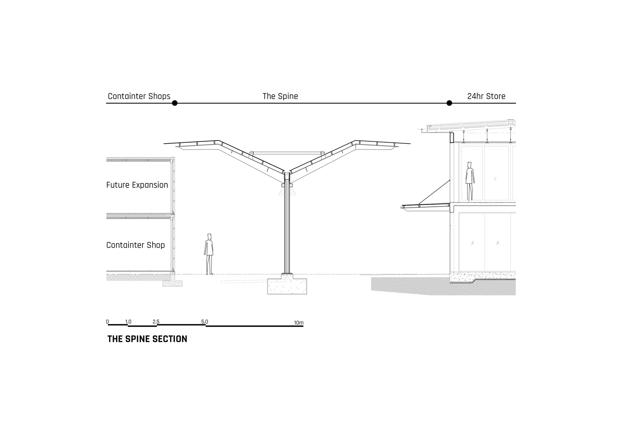 Gallery of PJKita Community Centre / DTLM Design Group - 21