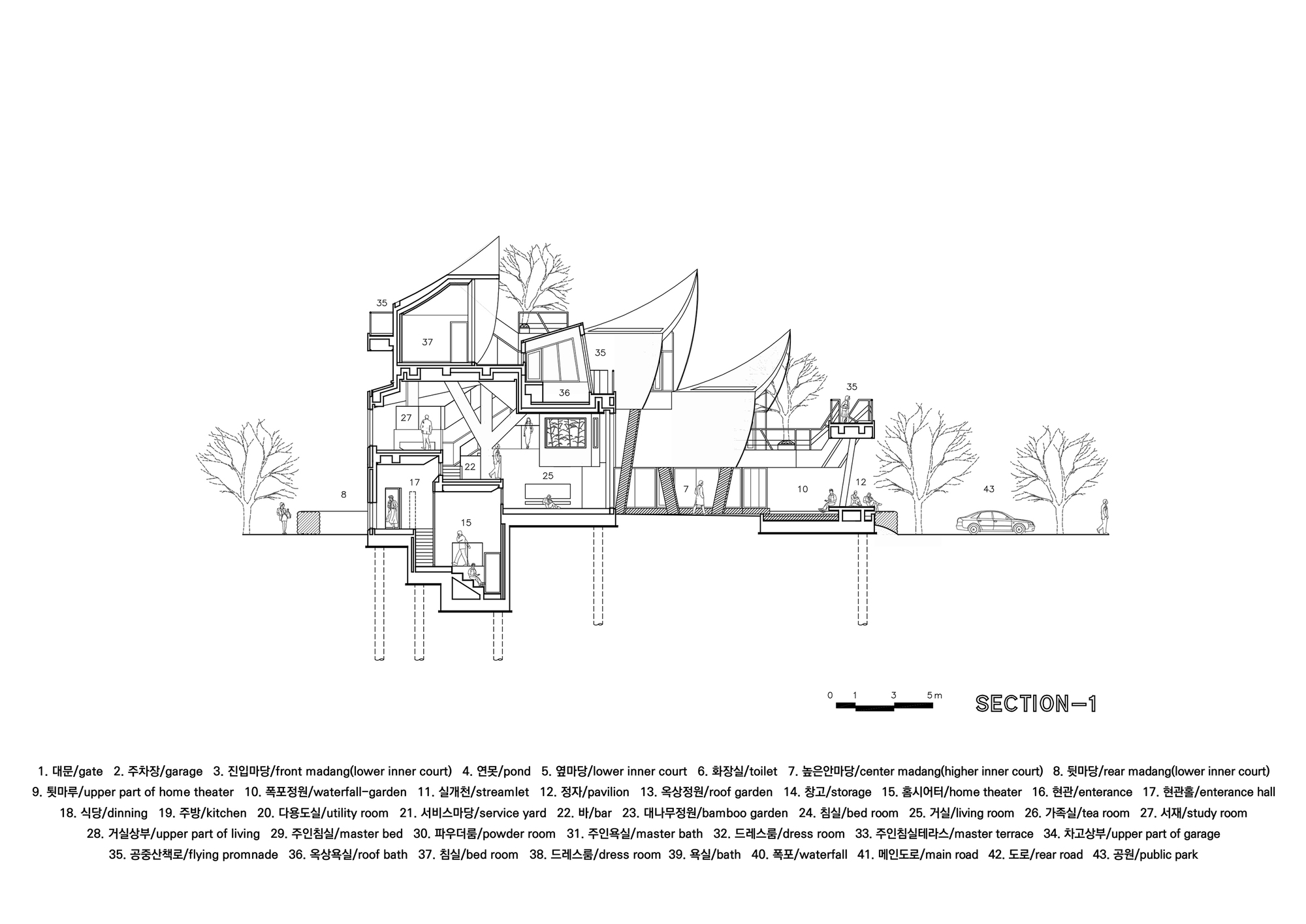 Gallery of Sailing House / IROJE KHM Architects - 27