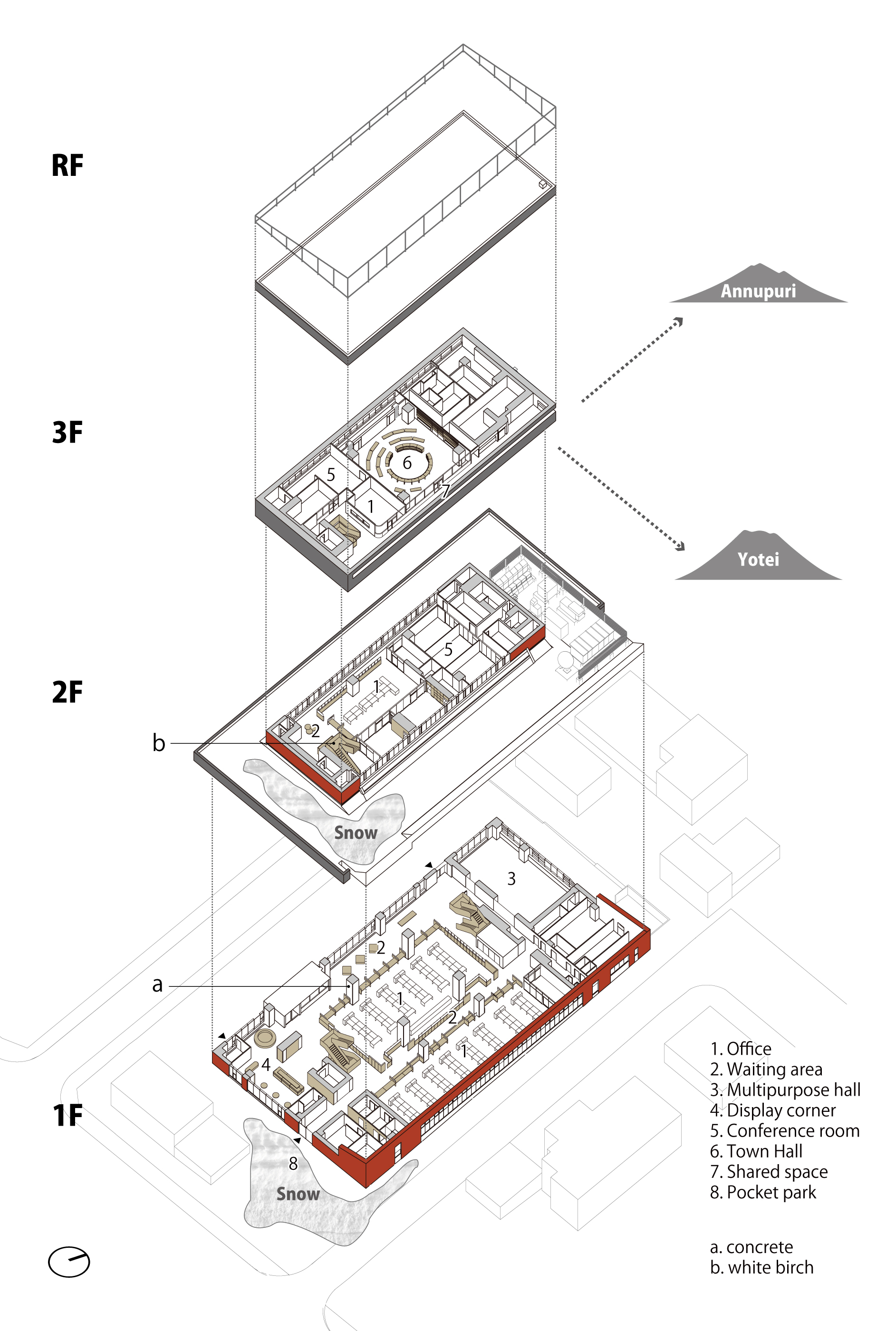 Gallery Of Niseko Town Hall Atelier Bnk 14