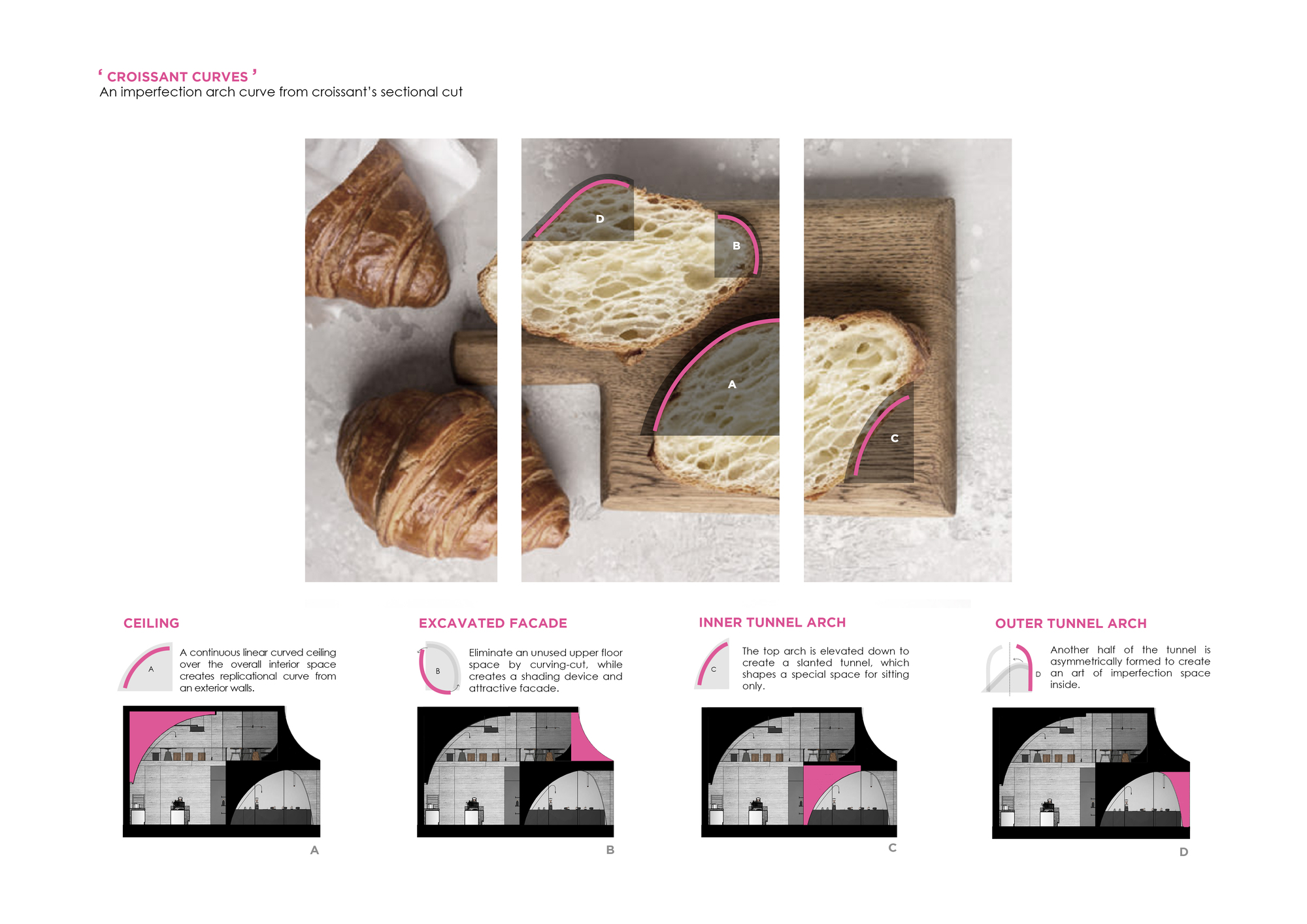 Gallery of French Kitsch III Café / TOUCH Architect - 22