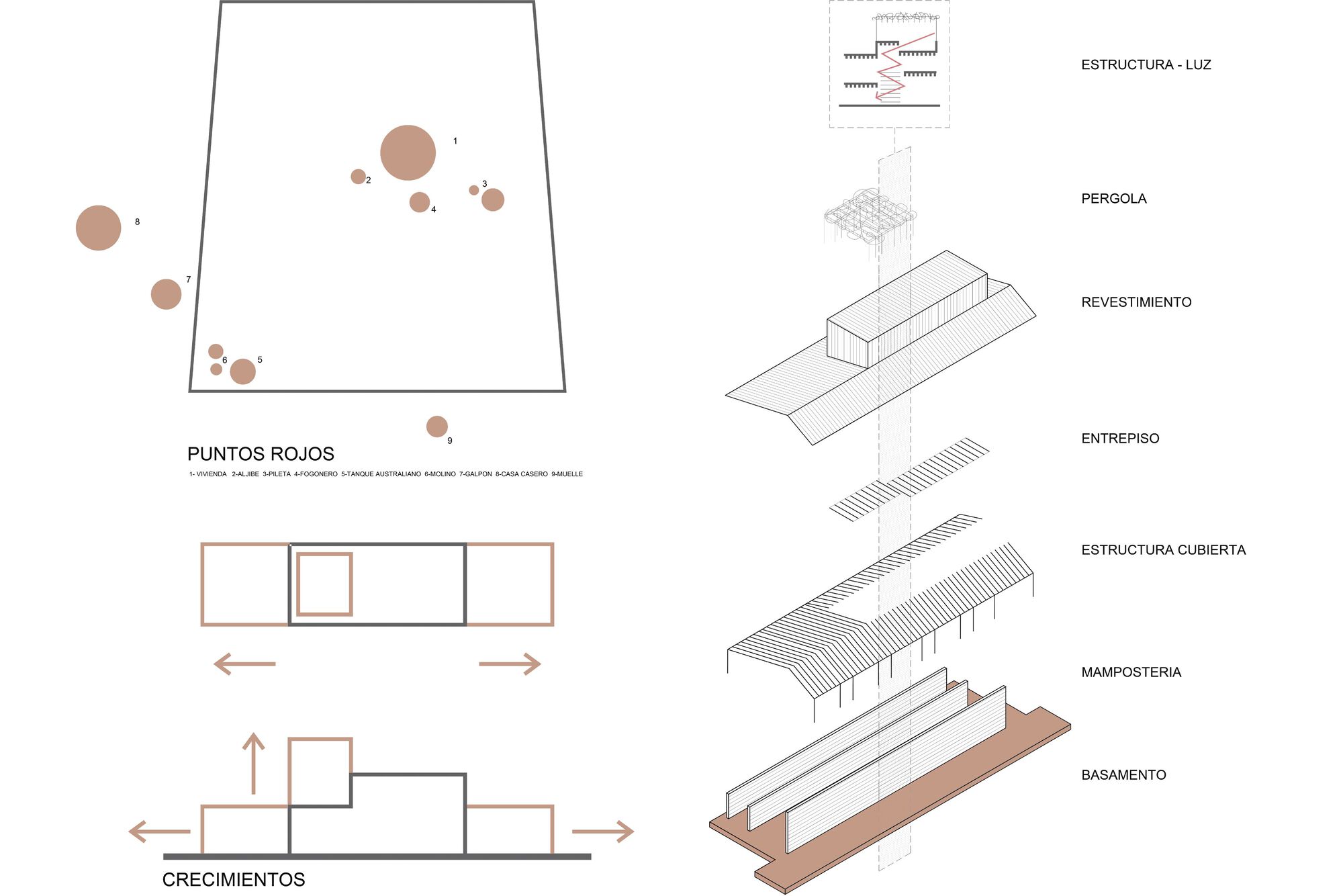 Gallery of Country House in Pila / DRM Arquitectura - 27