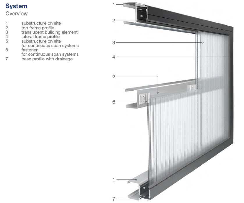 Gallery of Ecological, Lightweight, and Slender: Energy-Efficient ...