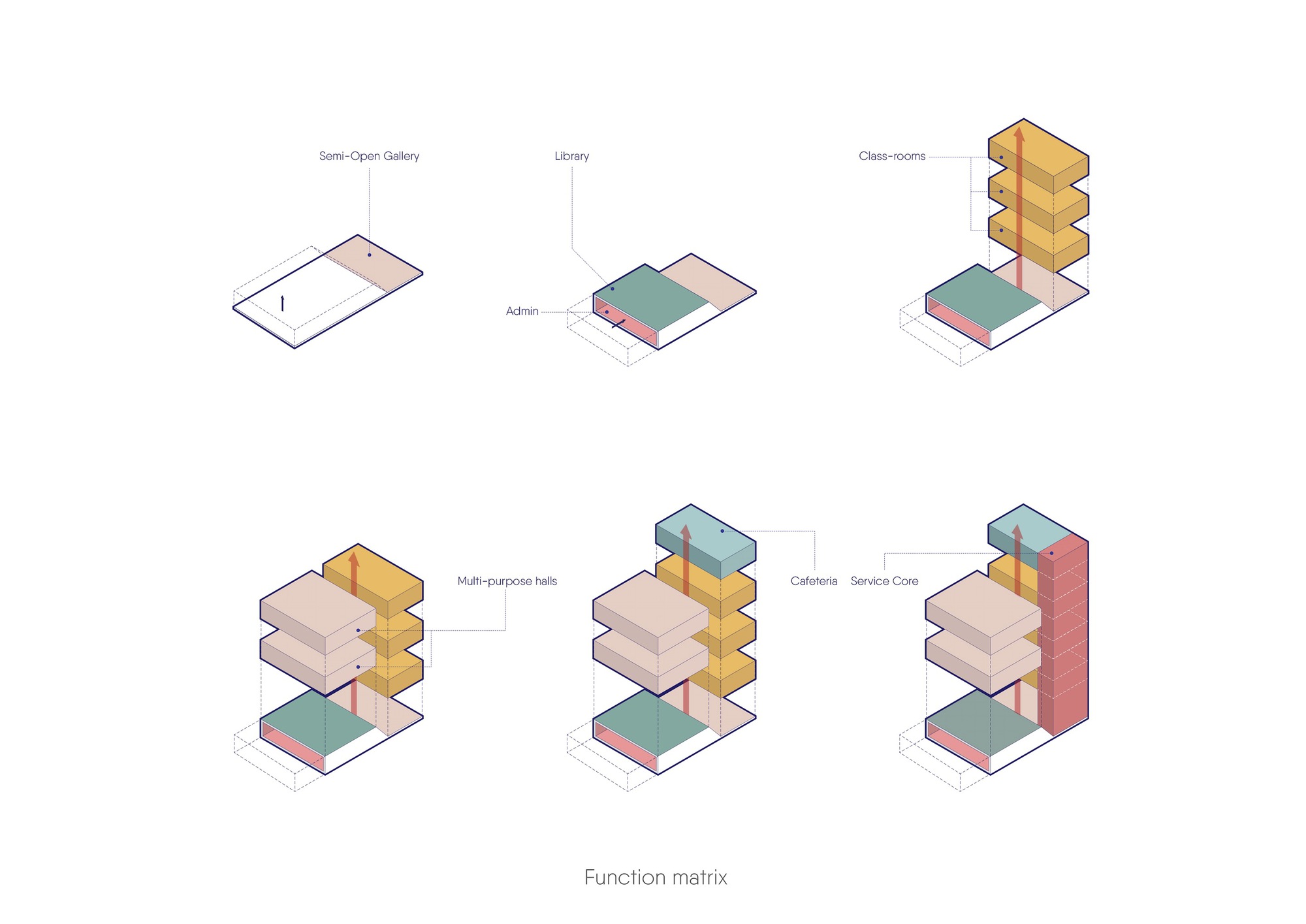 Gallery of Learning Center at Quest / KSM Architecture - 17