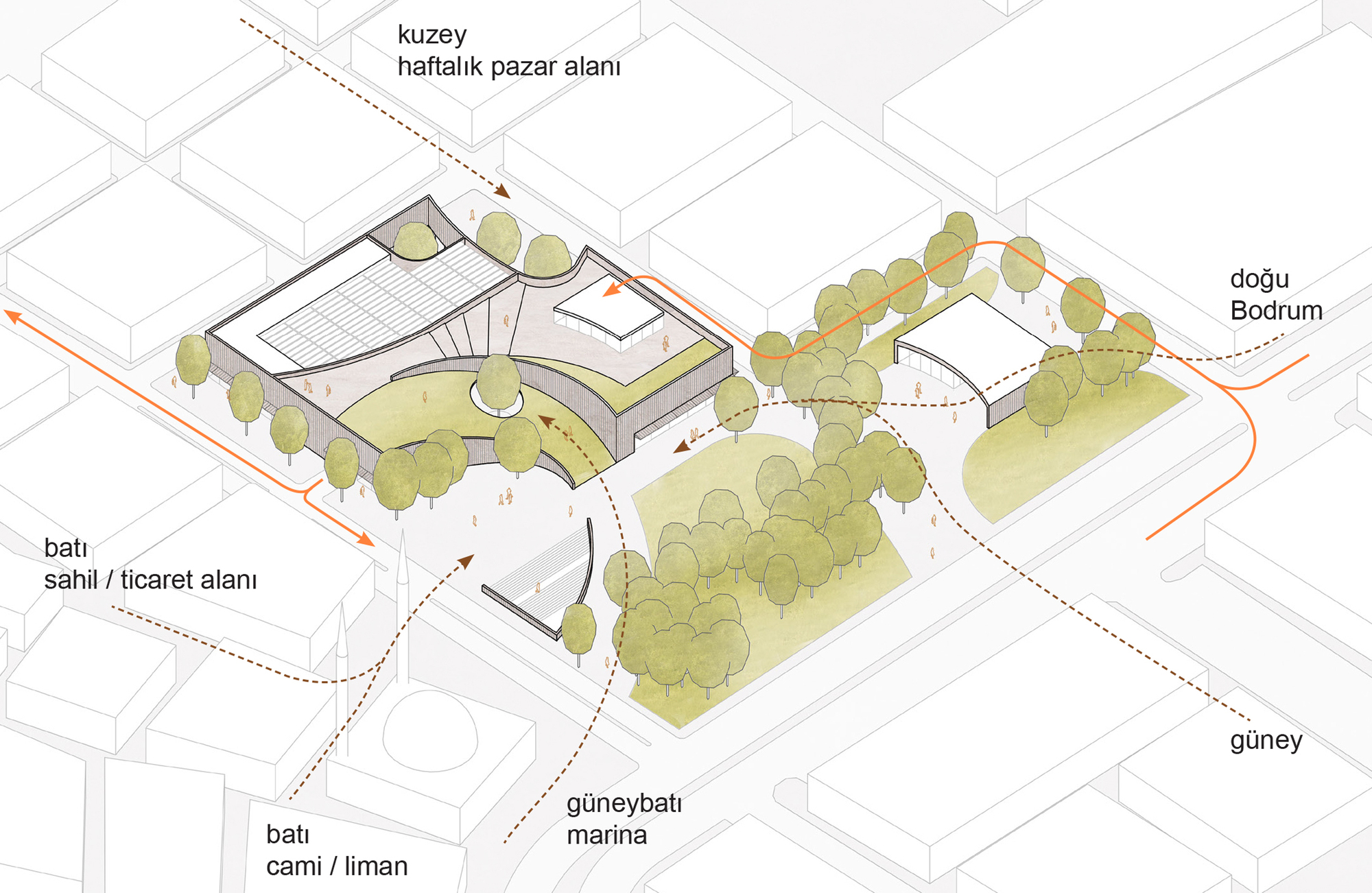 Gallery of Turgutreis Community Center / UN Architectural Services - 27