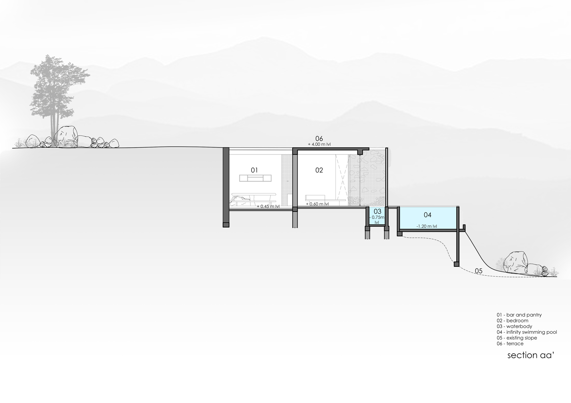 Gallery of The Infinite Rise House / Earthscape Studio - 25