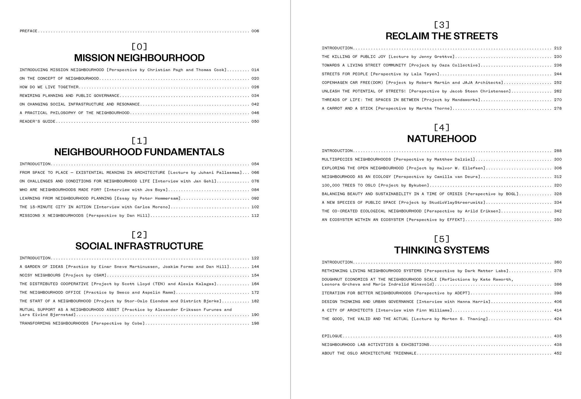 Gallery of Mission Neighbourhood – (Re)forming Communities - 1