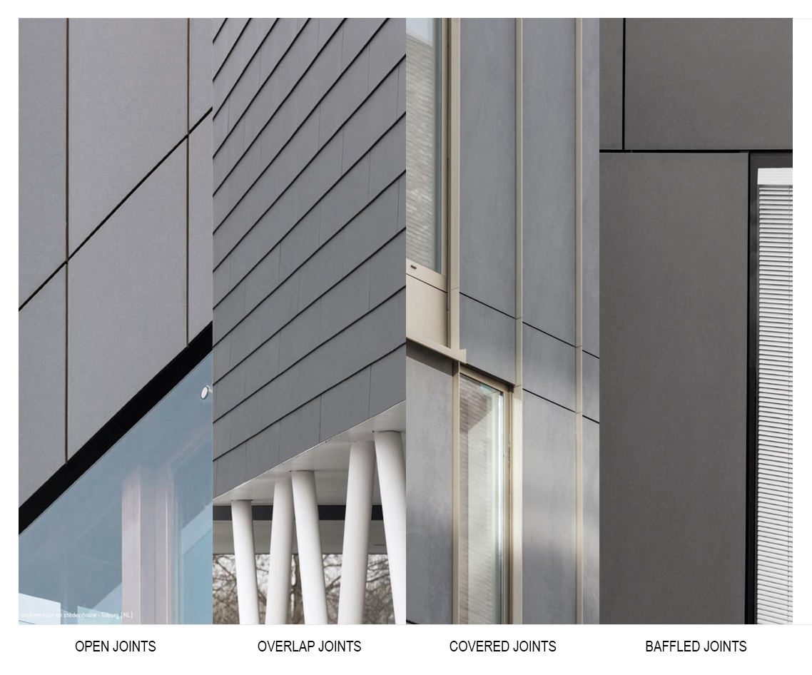 Gallery of Design Guide: Working with Fiber Cement Facades - 7