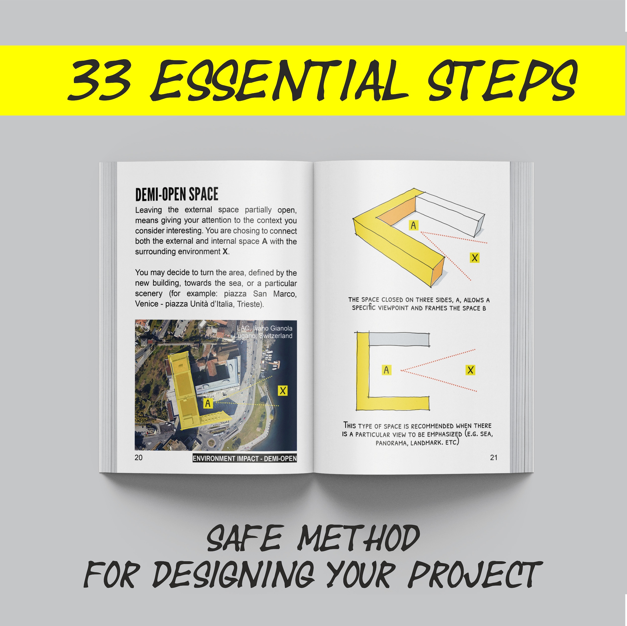 Gallery of The Fast Guide to the Fundamentals of Architectural Design - 1