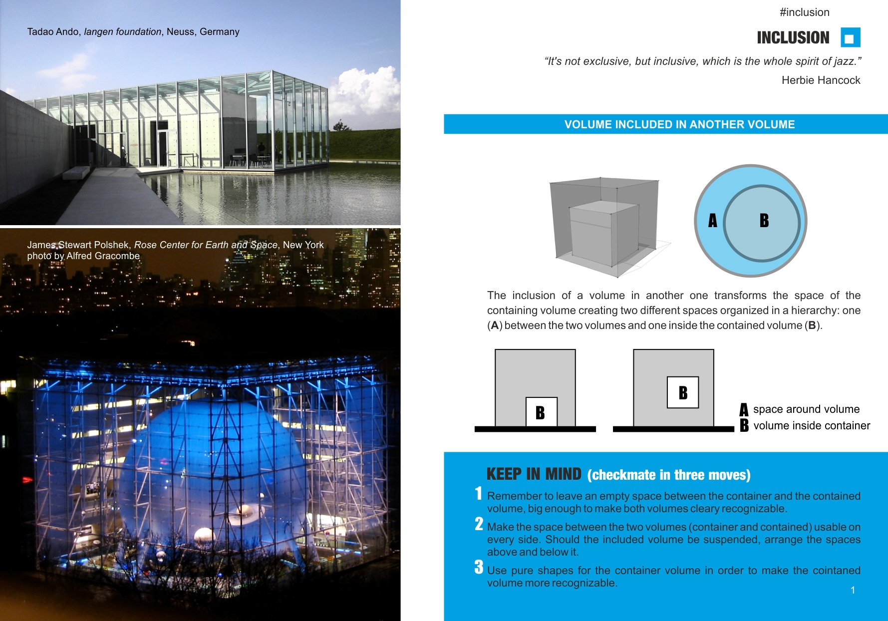Gallery of The Fast Guide to Architectural Form - 3