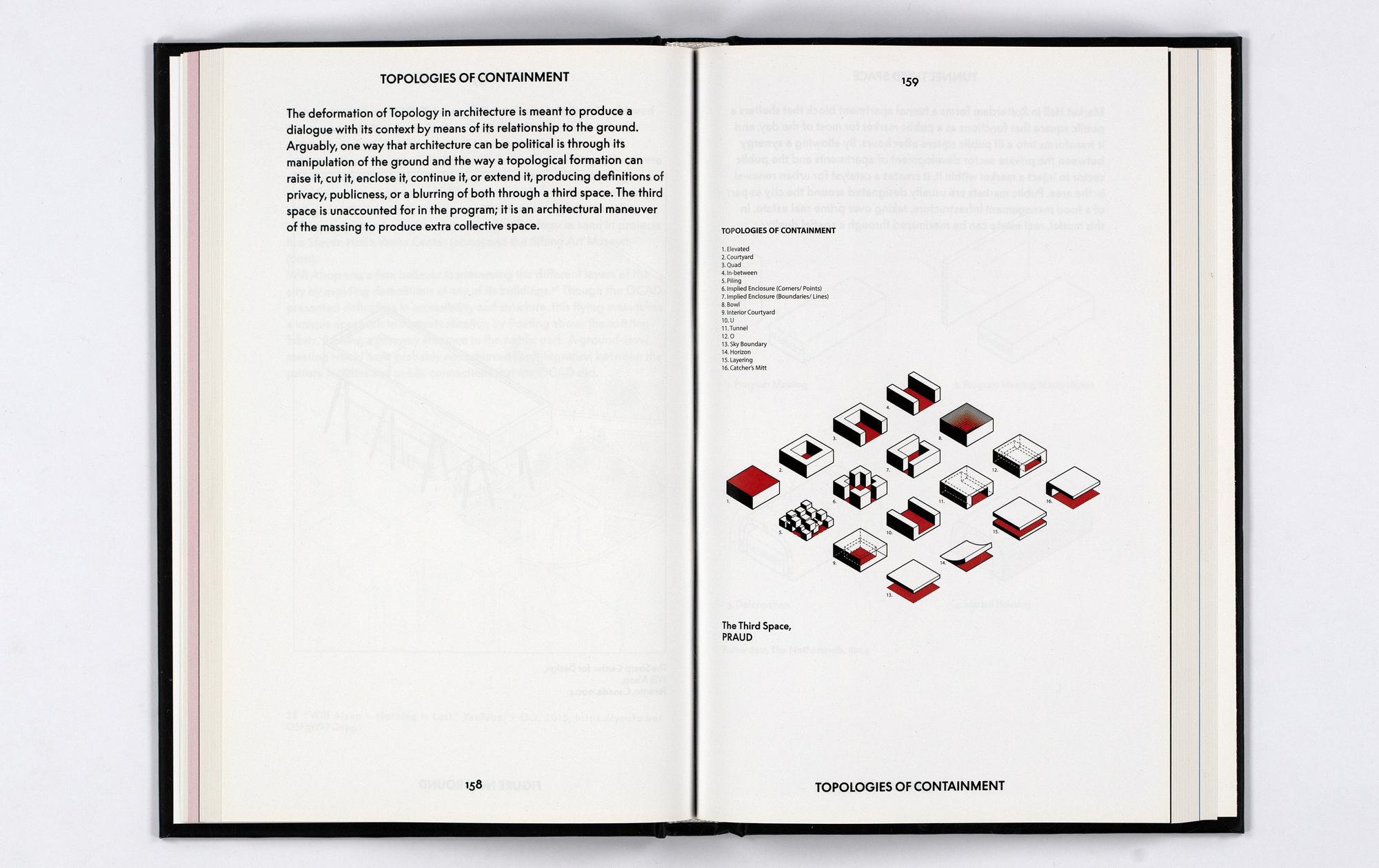 Gallery of A Language of Contemporary Architecture: An Index of ...