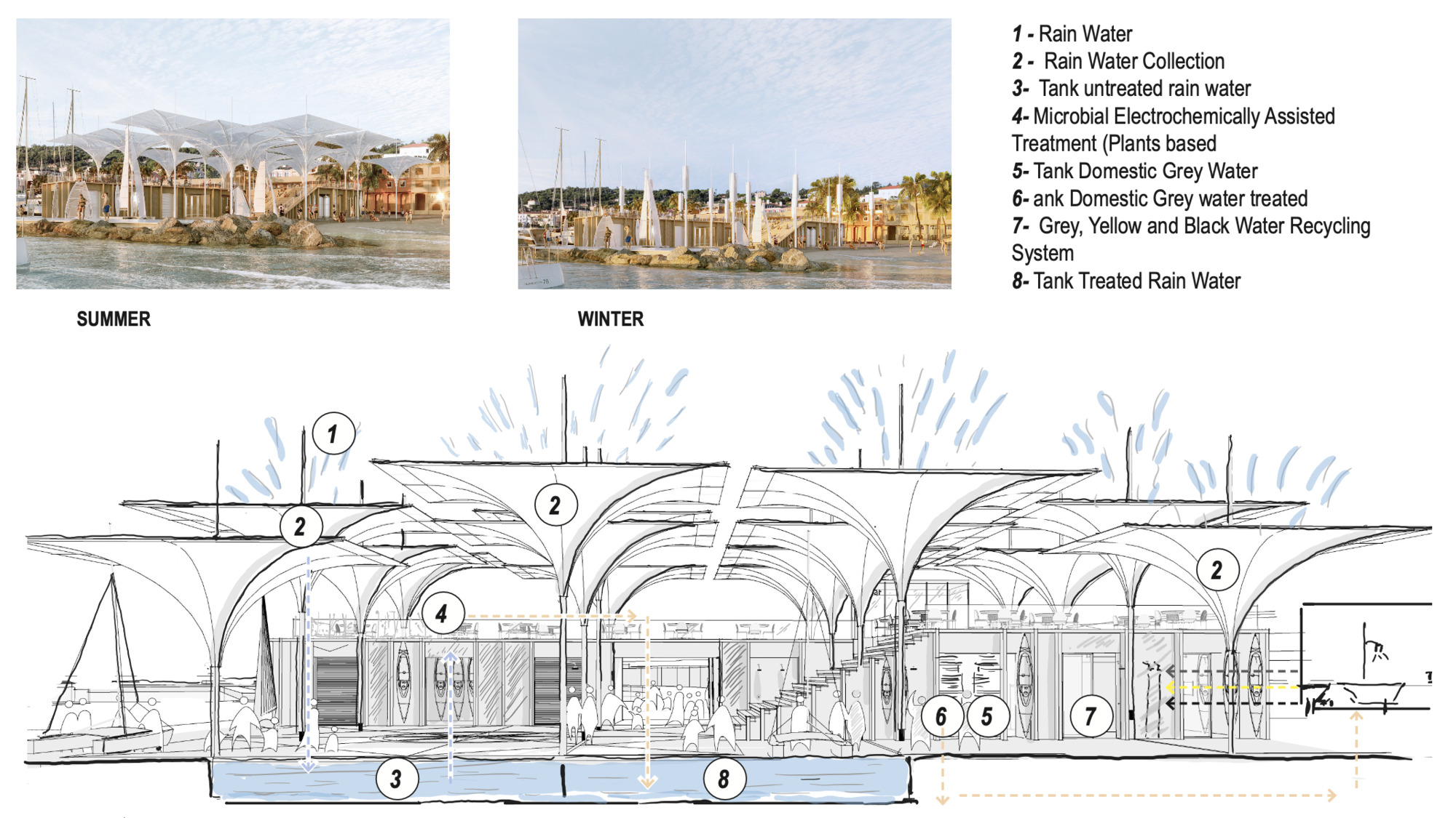 Gallery of Winners of the Architecture Awards 2023 for Monaco Smart ...