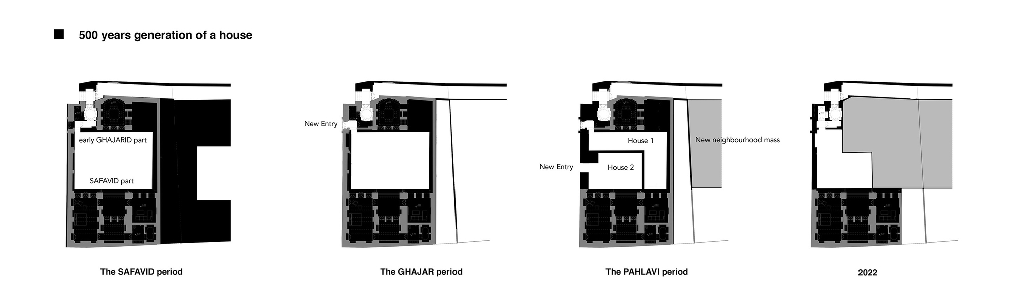 Gallery of Once again, HOME / Logical Process in Architectural Design ...