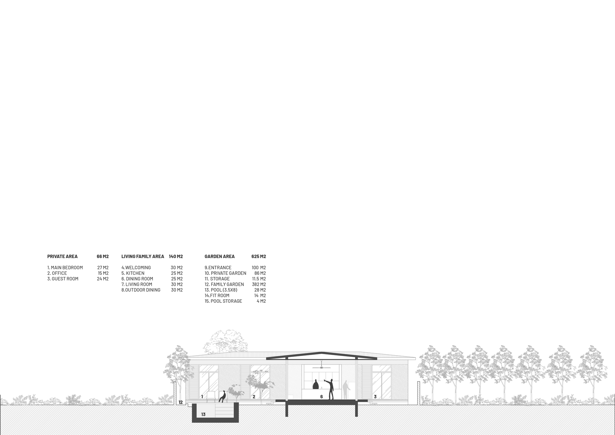 Gallery of Sustainable Weekend Villa / T3 ARCHITECTS - 18