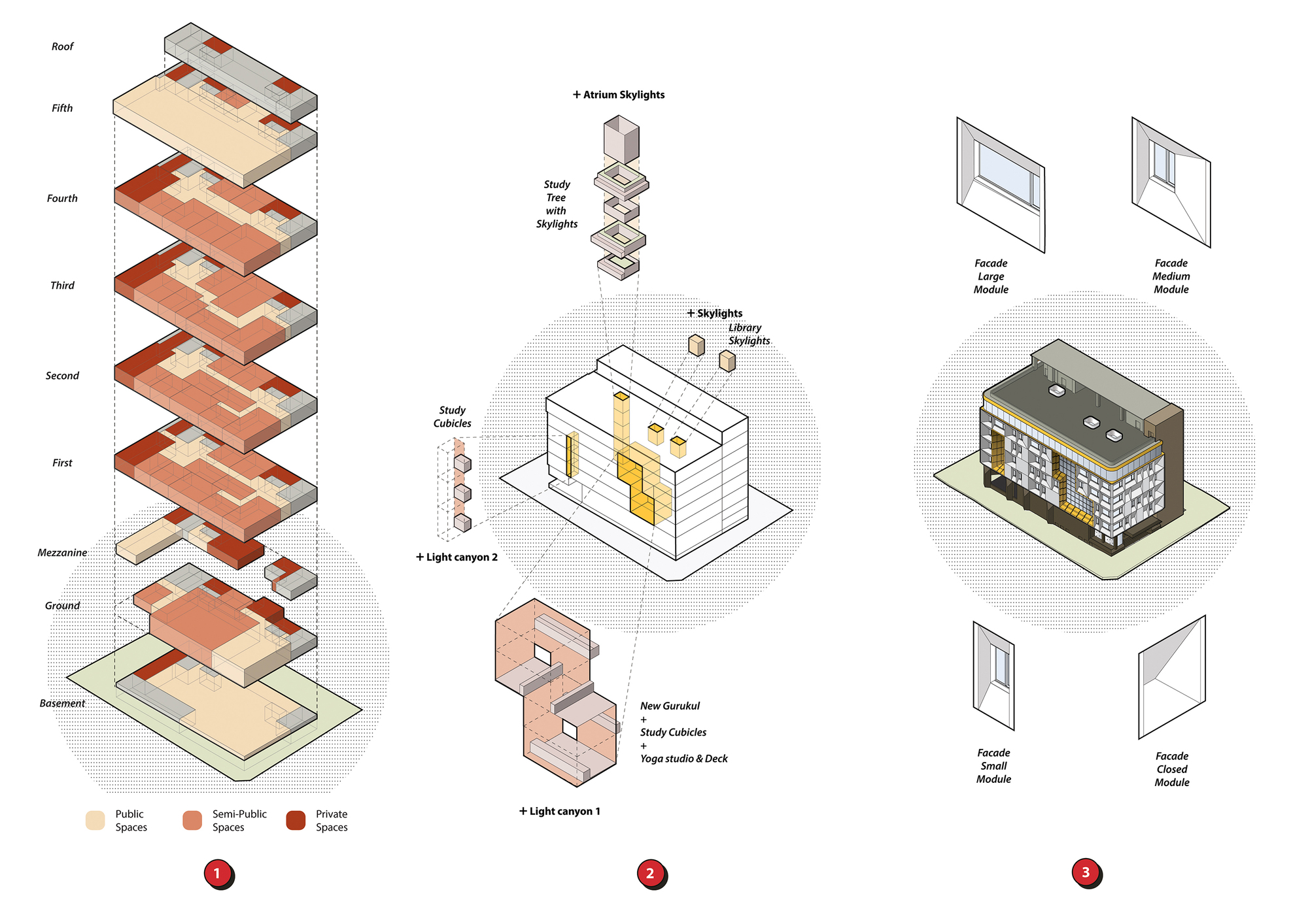 Gallery of Modern High School International / Studio SKLIM - 21
