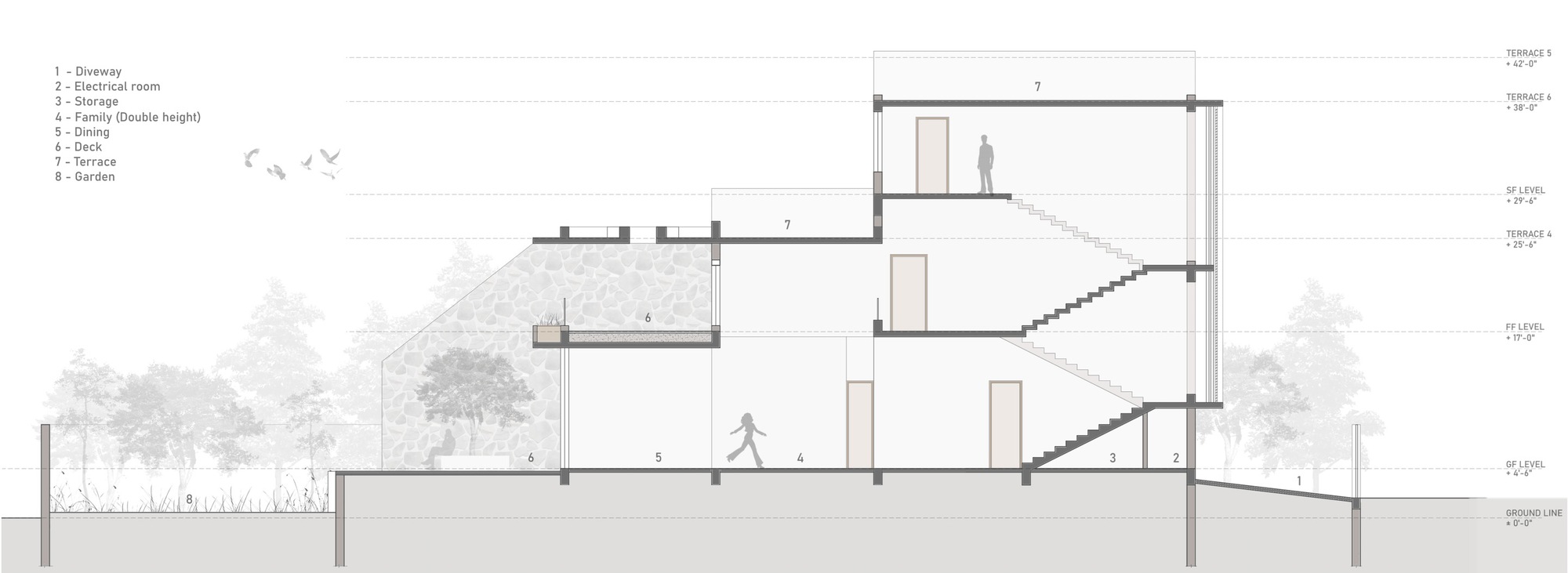 Galeria de Residência Siri / Design Kacheri - 20