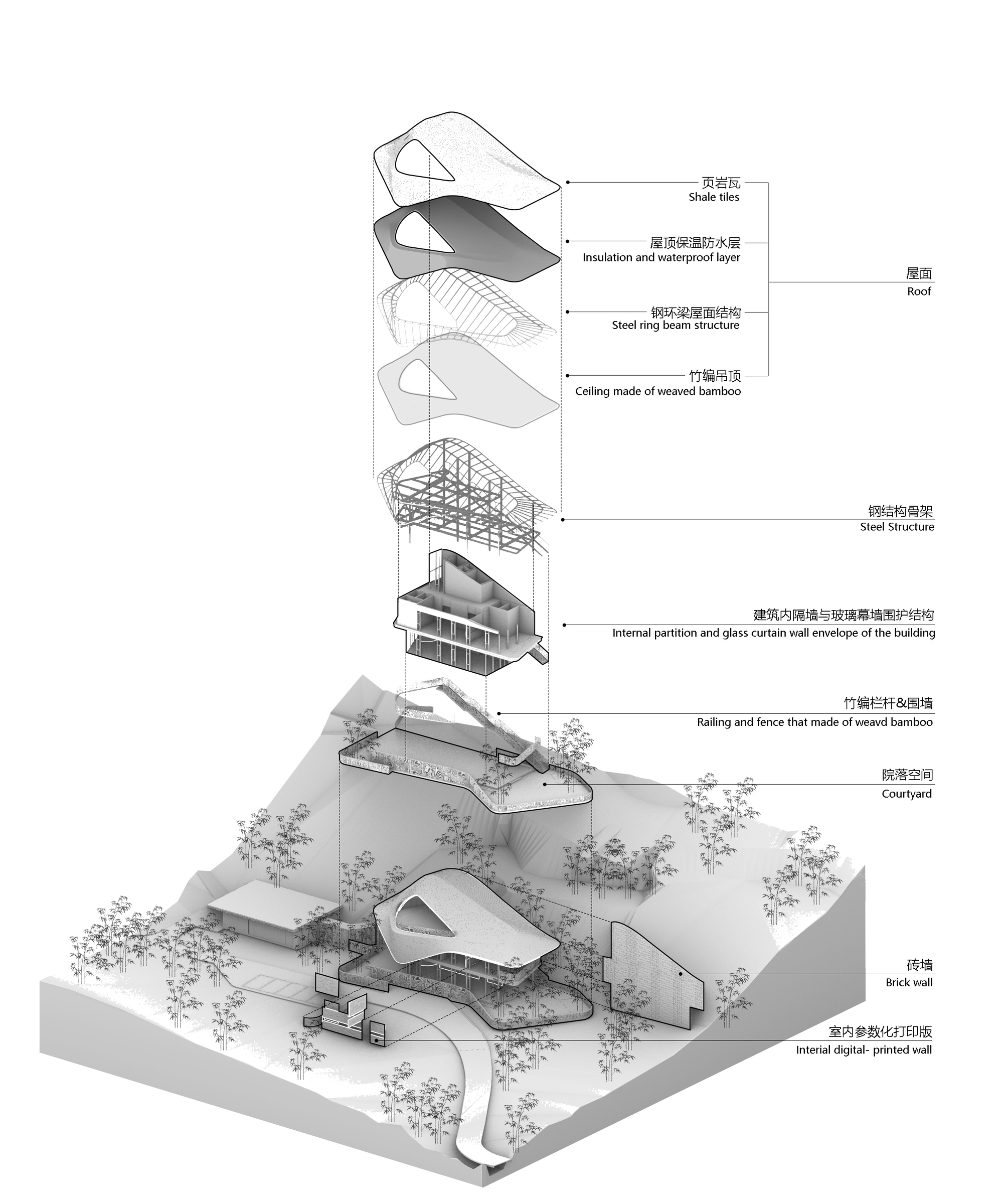 Gallery of Linpan Cloud Eye: Chengdu Dayi Rural Neighborhood Center ...