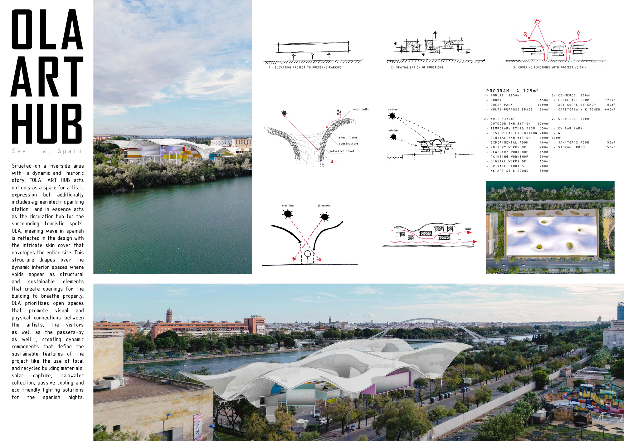 Gallery of Riverside Art Studio: A Sustainable Hub Redefining Urban ...