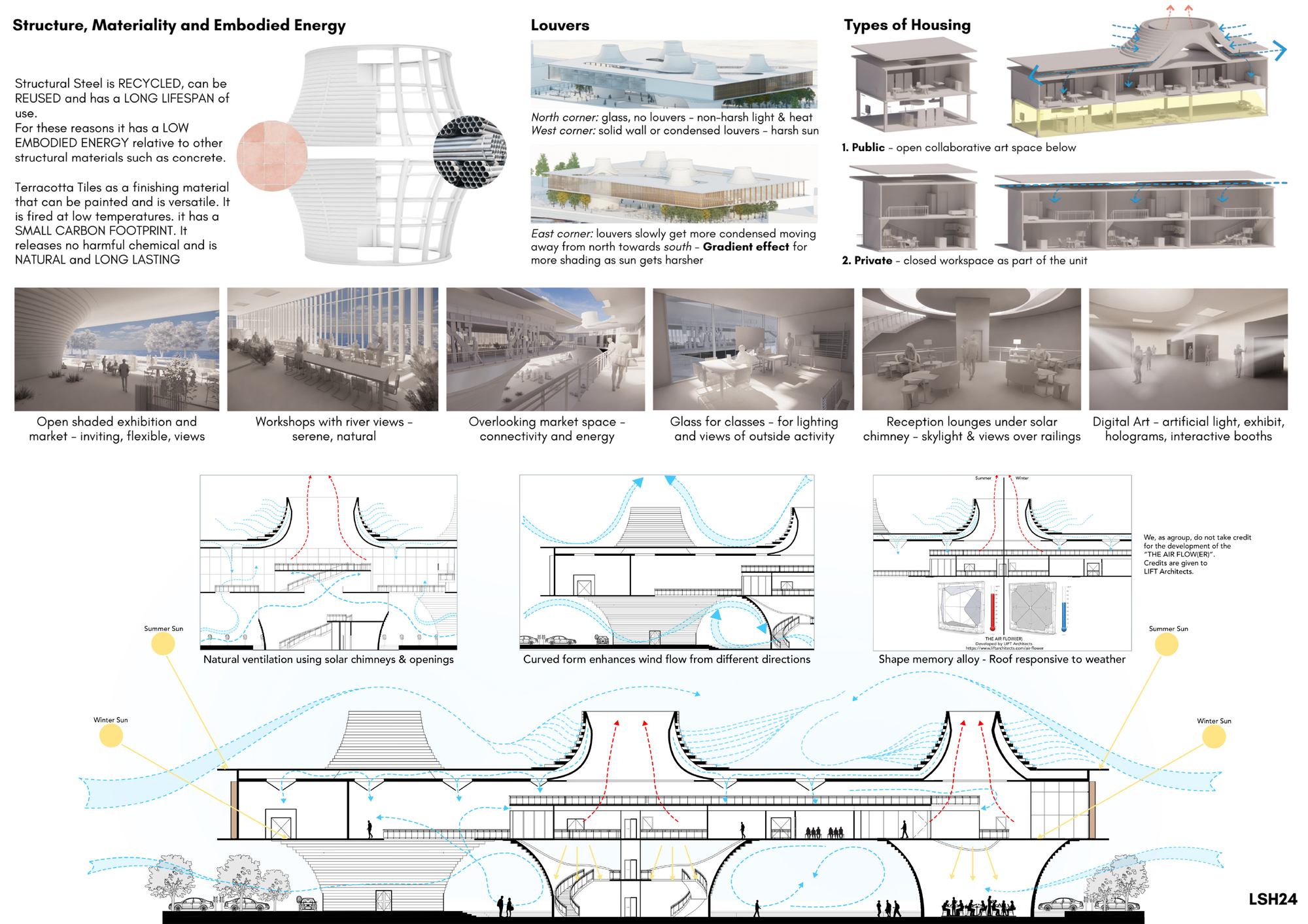 Gallery of Riverside Art Studio: A Sustainable Hub Redefining Urban ...