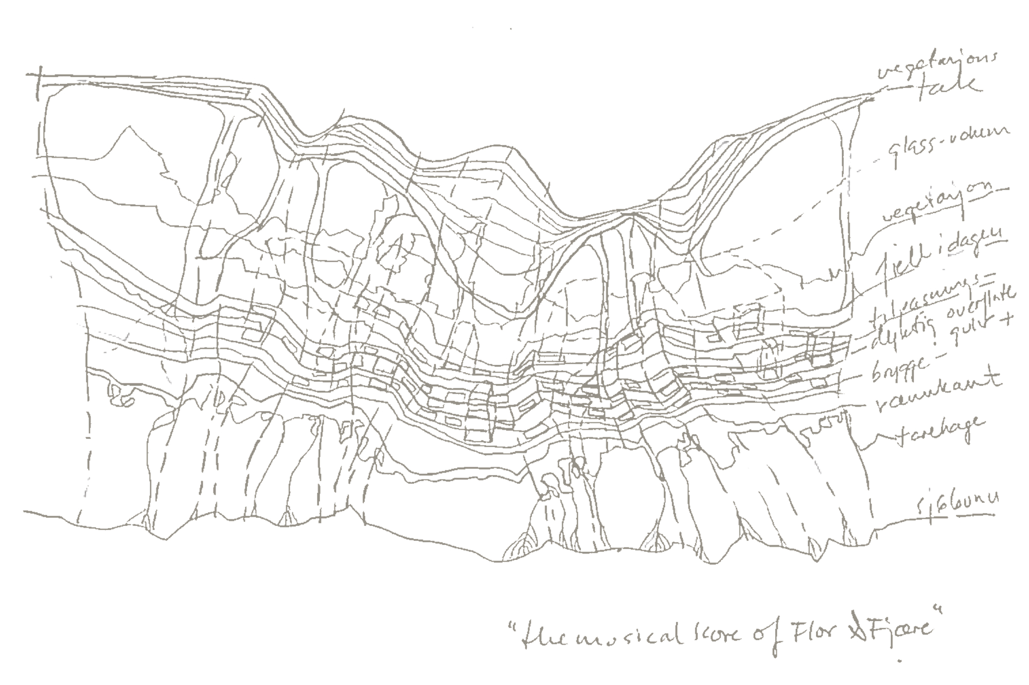 Gallery of Flor og Fjære Greenhouse / Helen & Hard - 21