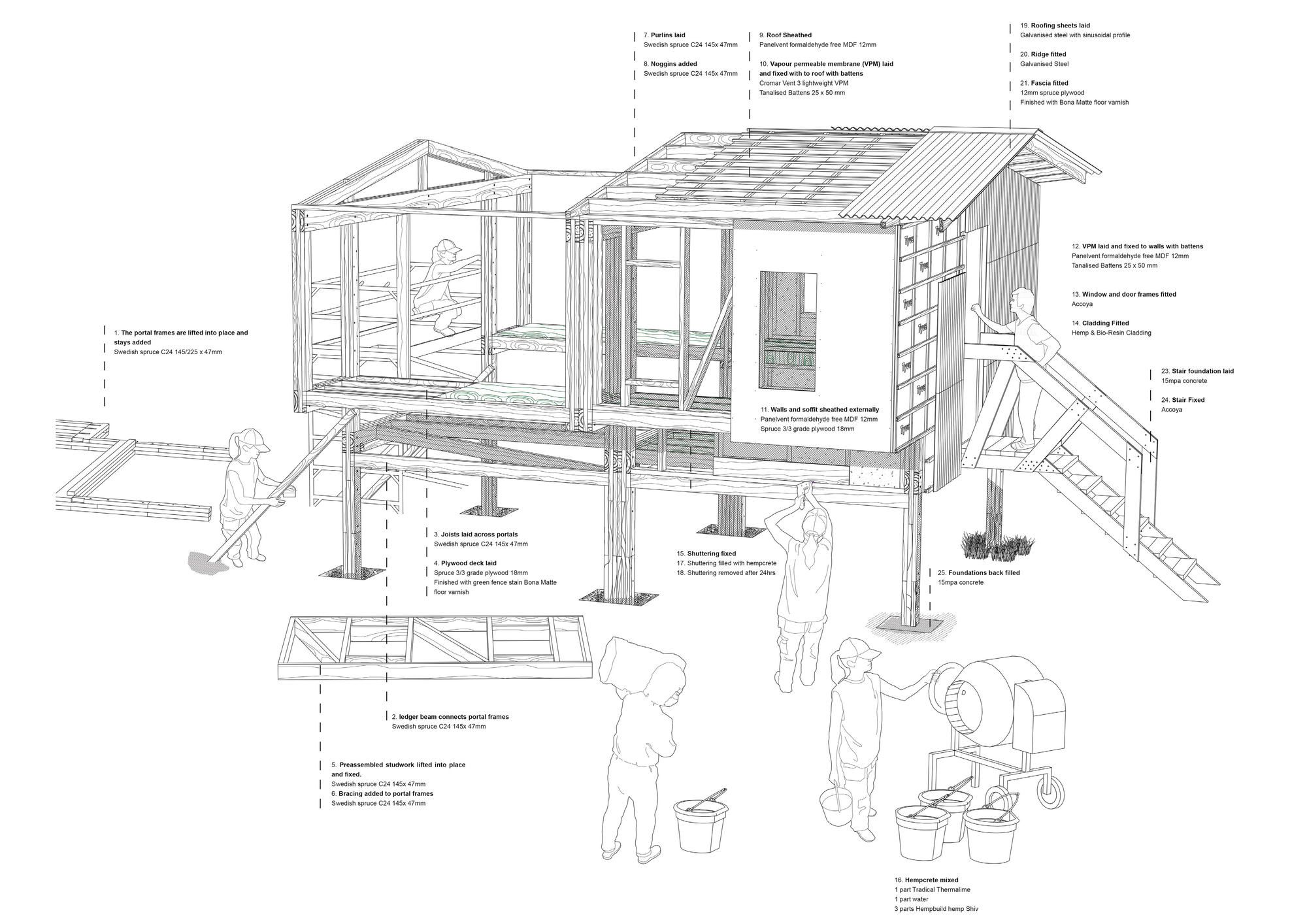 Gallery of Transformative Impact of Architecture Philanthropy: A ...