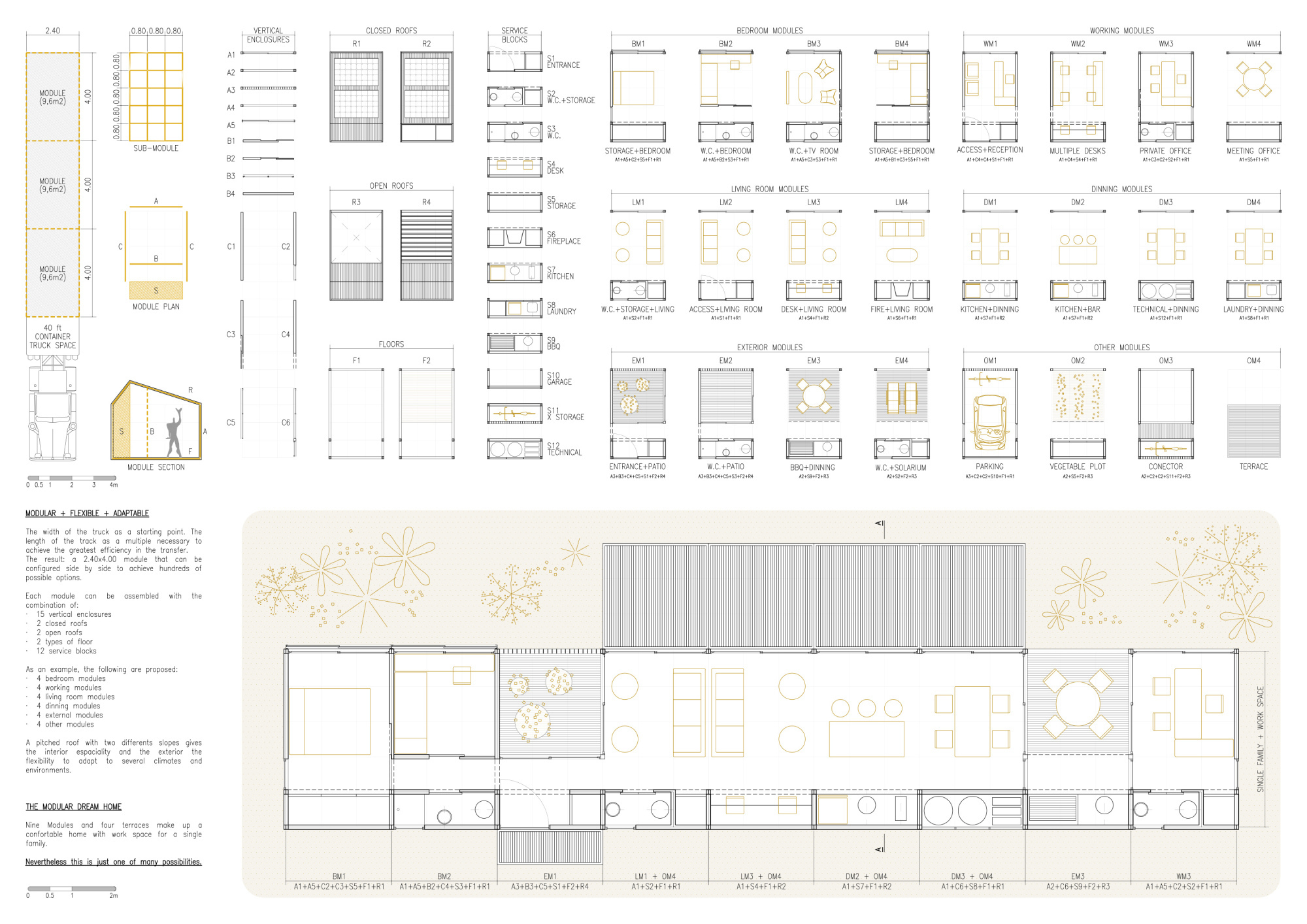 Gallery Of How Can Modular Design Be Used To Revolutionize Housing Architecture 9