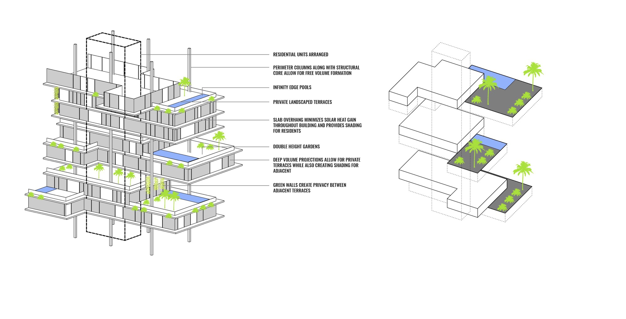 Gallery of One At Palm Residential Building / SOMA - 15