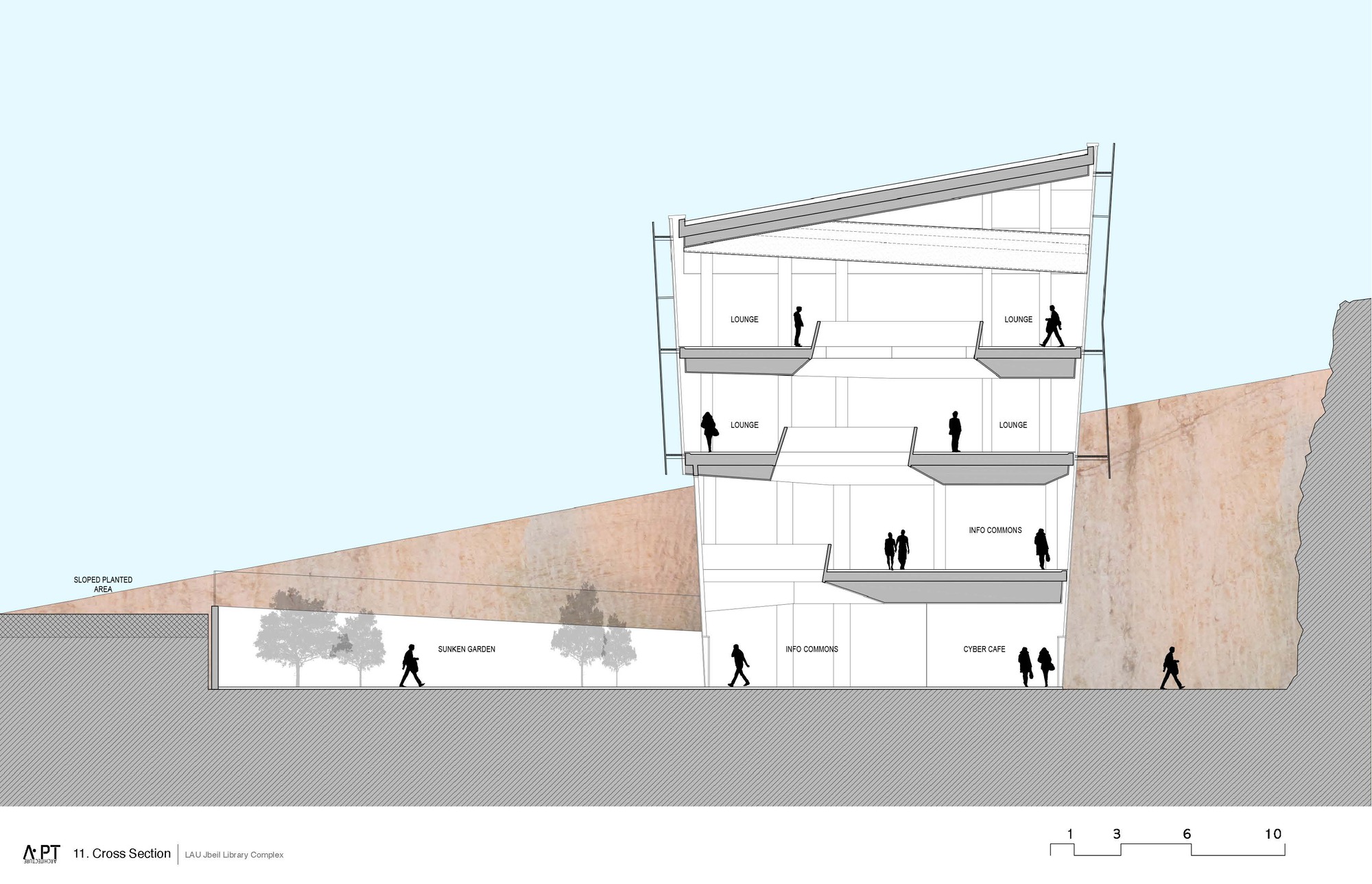 Gallery of J. G. Jabbra Library and R. Nassar Central Administration ...