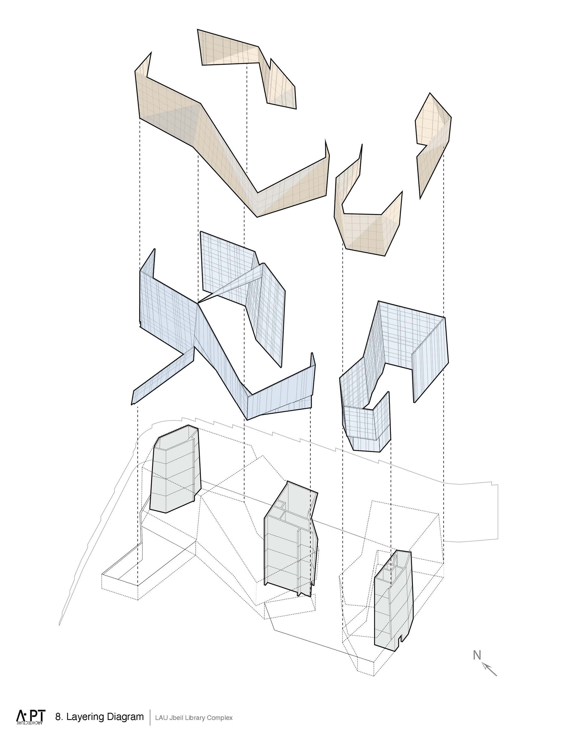 Gallery of J. G. Jabbra Library and R. Nassar Central Administration ...