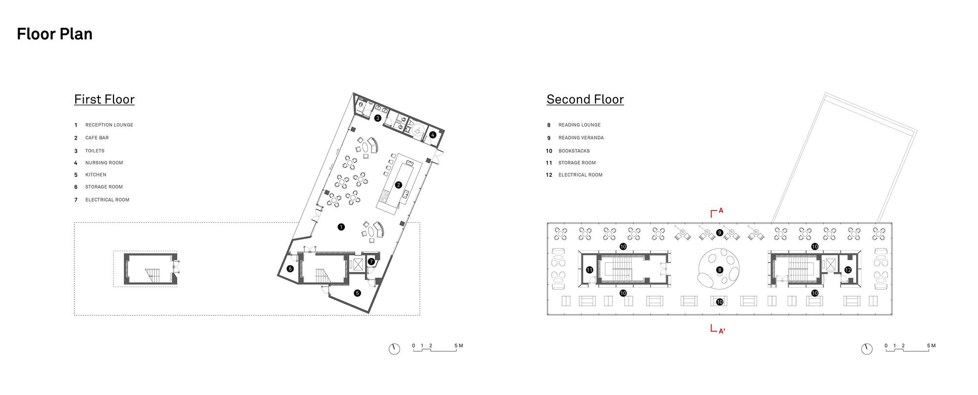 Gallery of The Horizon Library / Protoscapes - 20