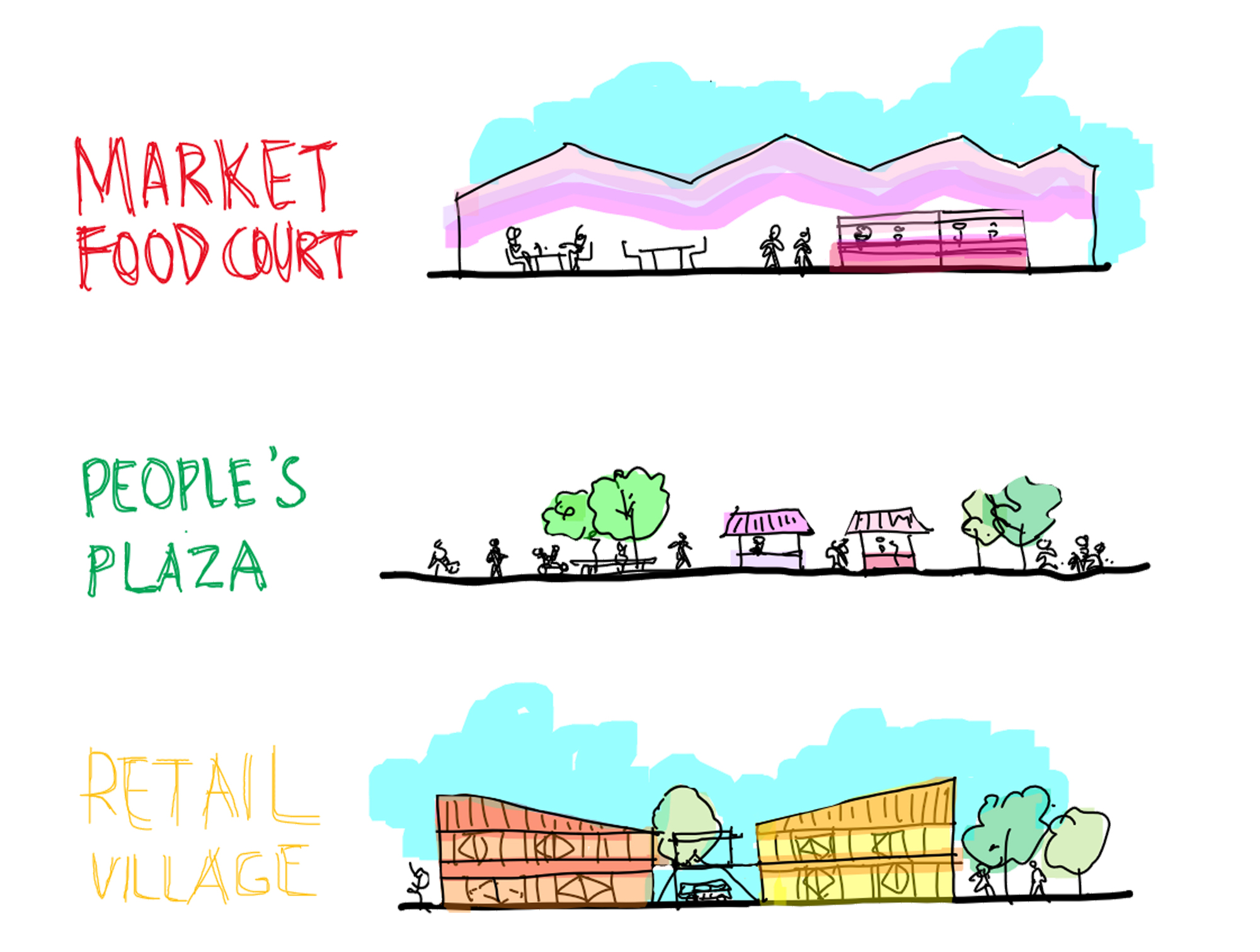 Gallery of SAMA Square Market / TKCA Architect - 23