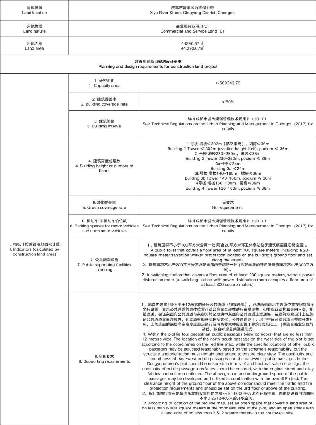 Gallery of Call for Entries: The Xiyu river 66-MU Project of Tianfu Cultural Park Business ...