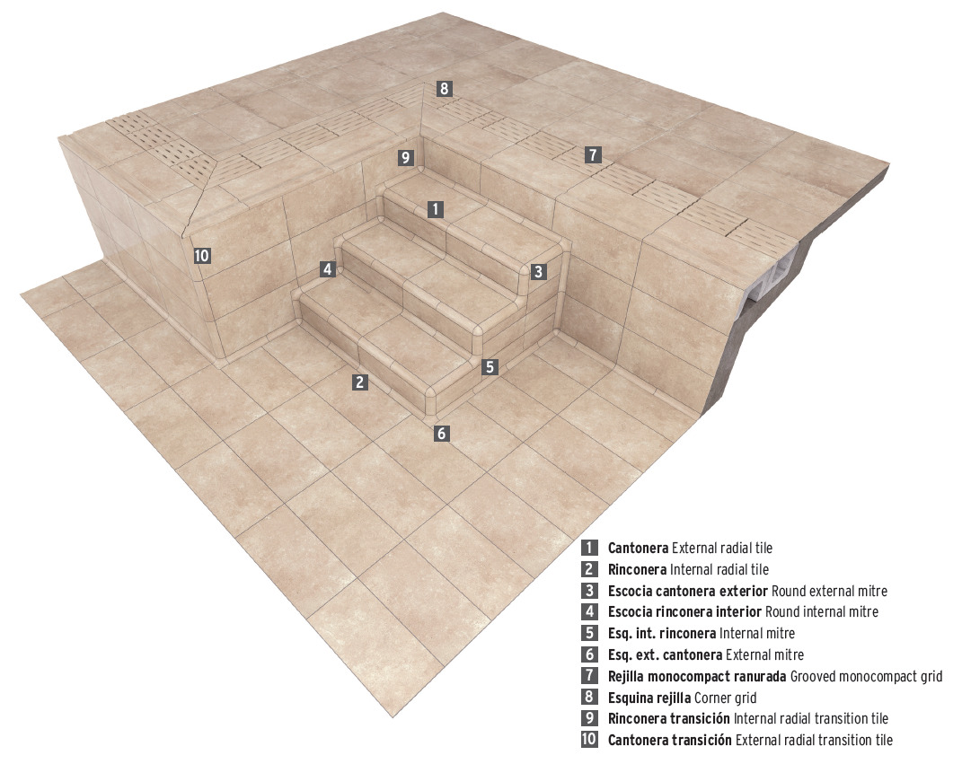 Gallery of Extruded Ceramic Tiles: An All-Round Solution for Poolside ...