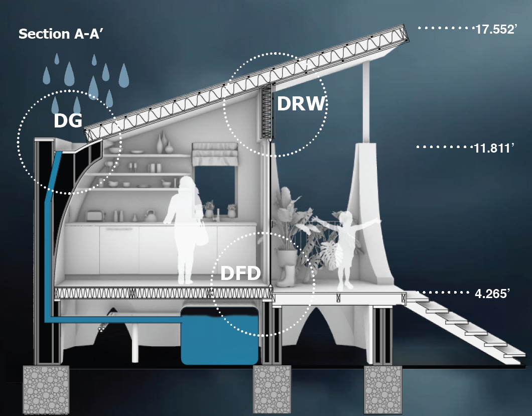 Gallery of MTspace Studio Designs Flood-Resistant 3D Printed Homes for ...