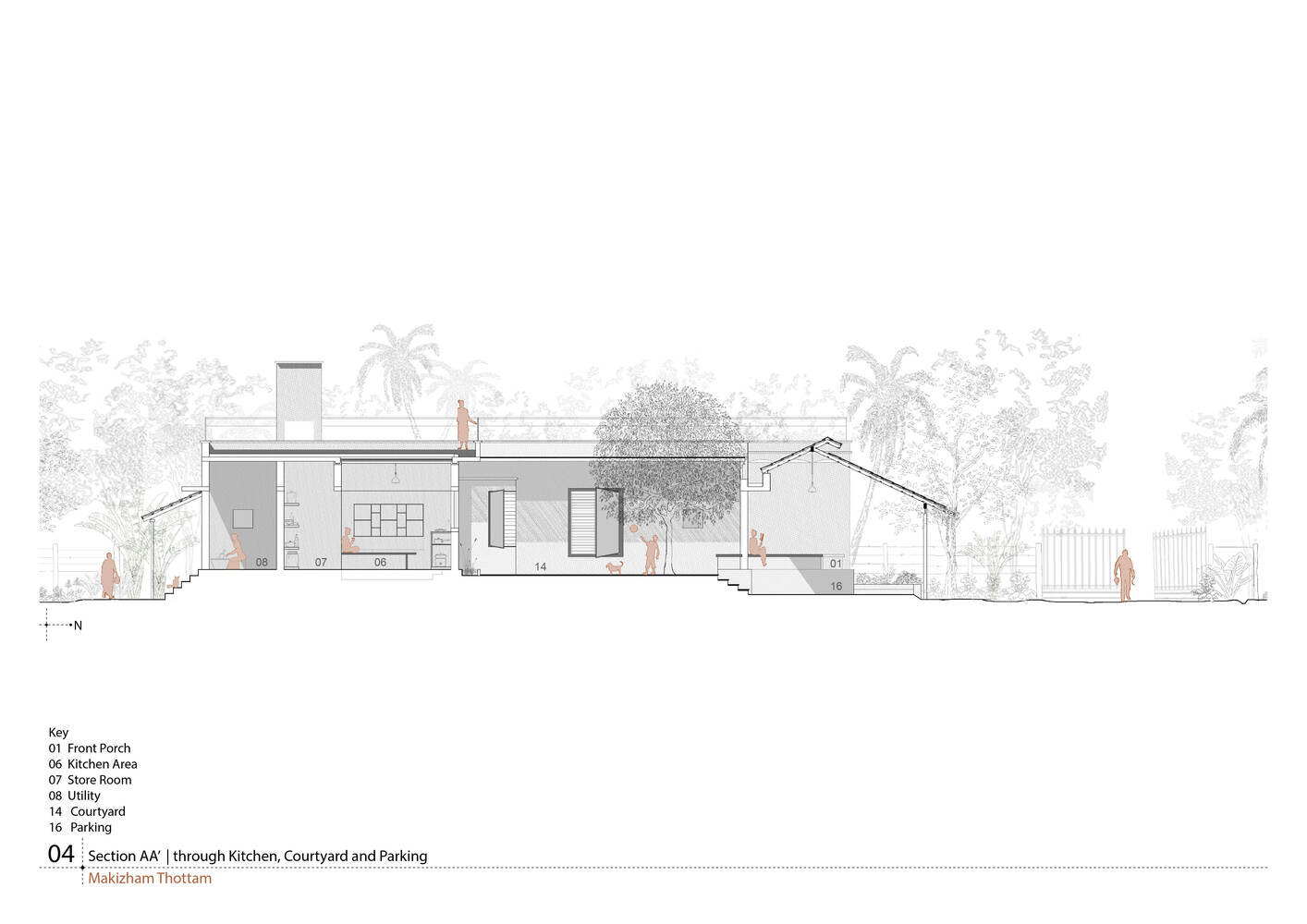 Gallery of Makizham Thottam House / Second Ground - 20