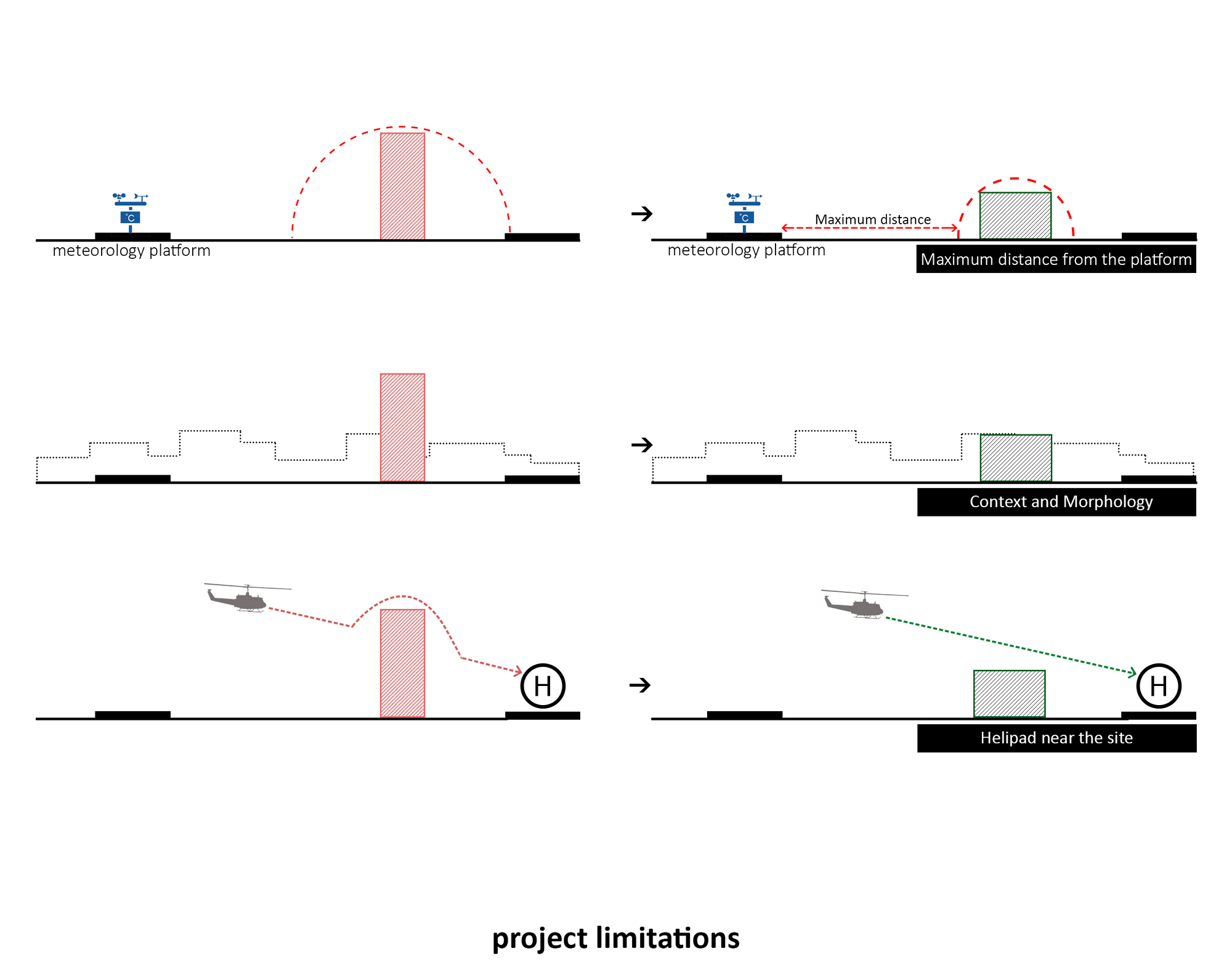 Gallery of Qom Meteorological Research Center / Eade Va Ejra - 32