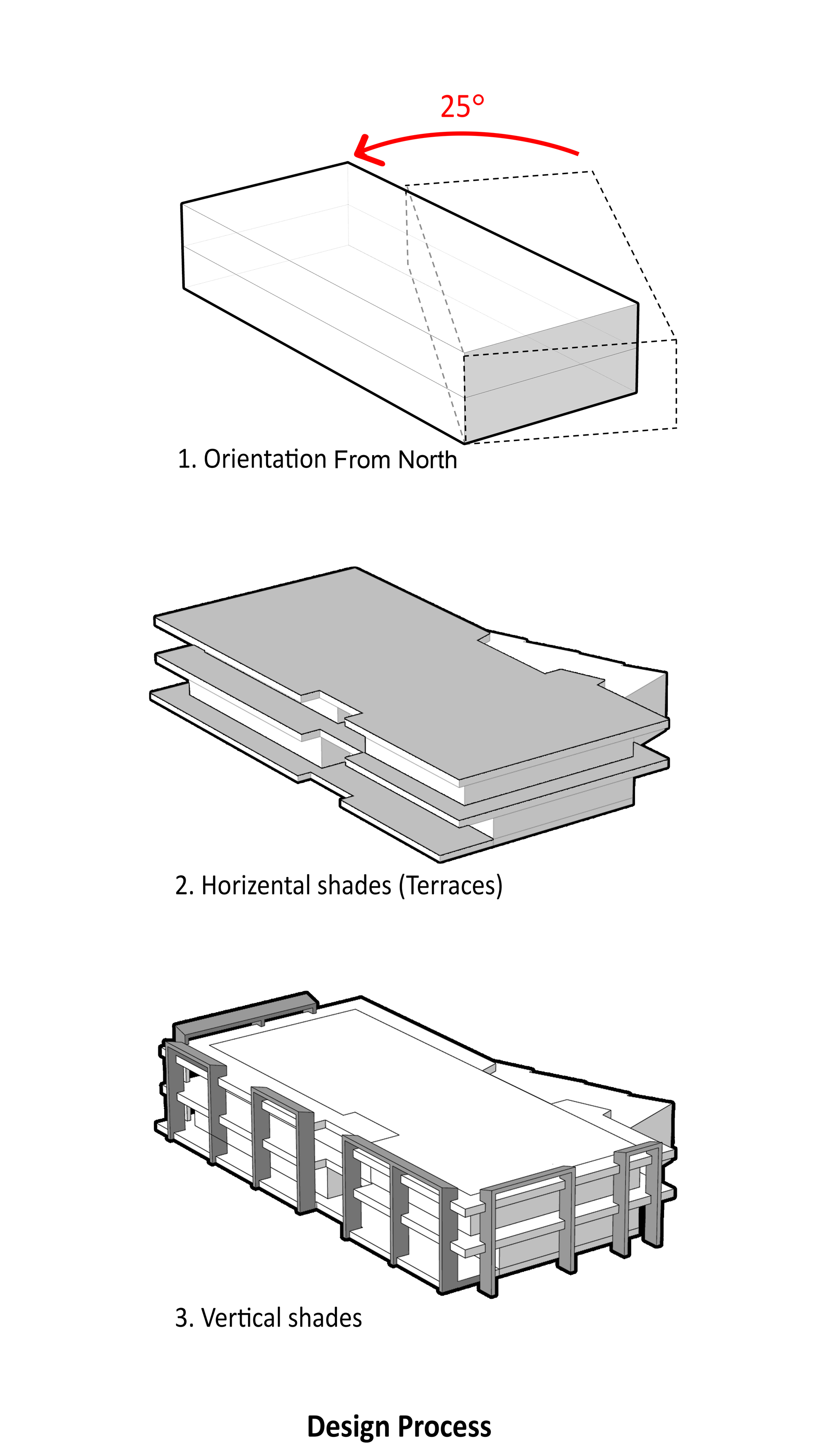 Gallery of Qom Meteorological Research Center / Eade Va Ejra - 34