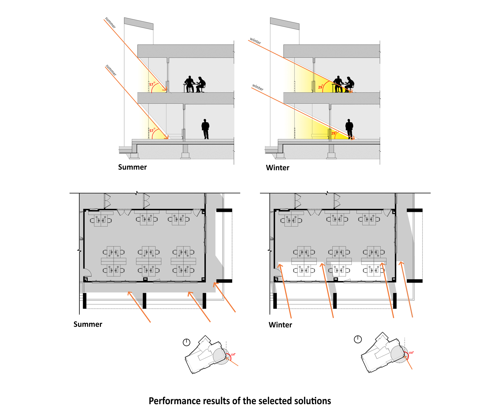 Gallery of Qom Meteorological Research Center / Eade Va Ejra - 35