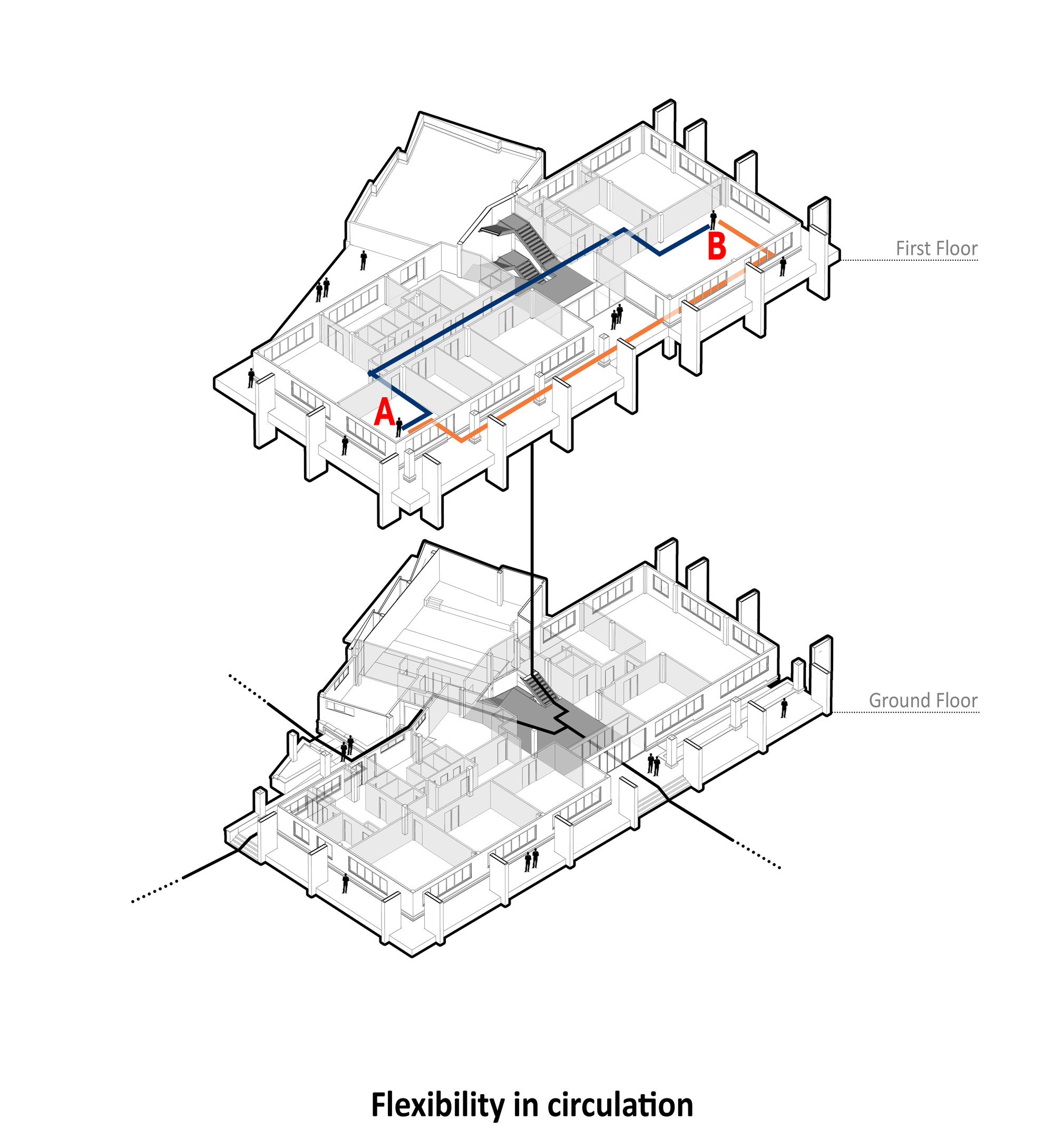 Gallery of Qom Meteorological Research Center / Eade Va Ejra - 22