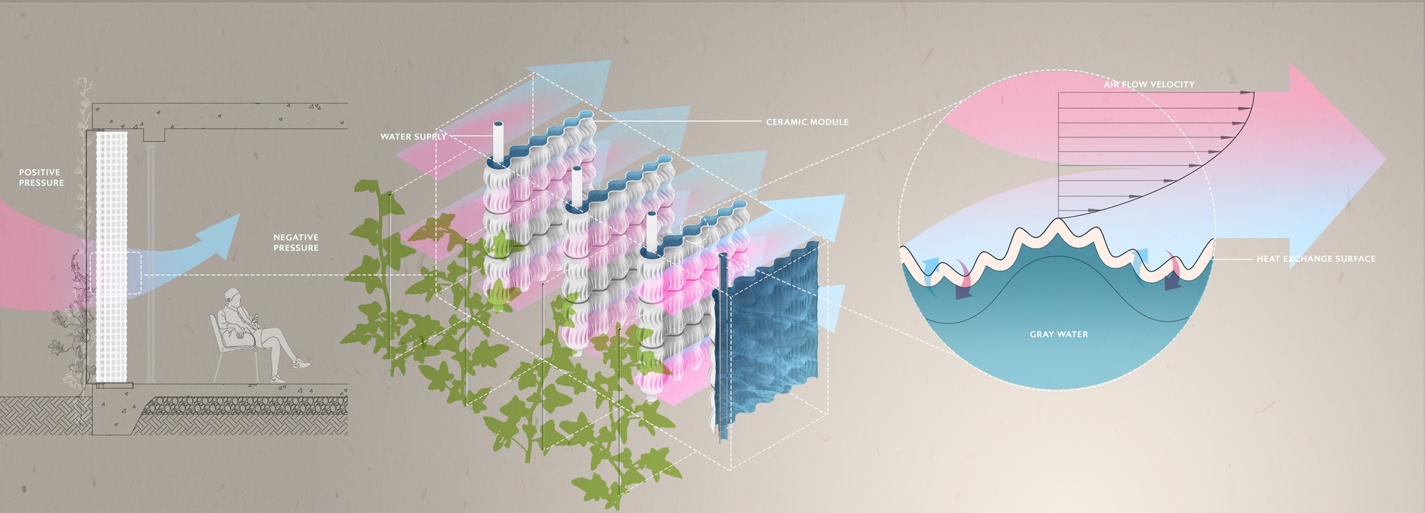 Gallery of Exploring the Interconnectedness of Human and Environmental ...