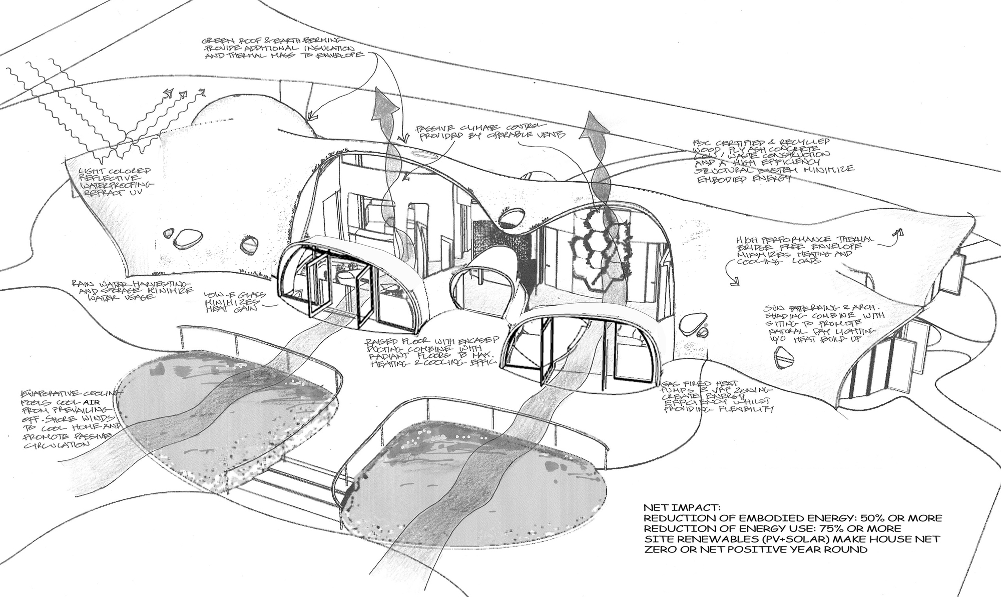 Gallery of Shell Home / Binishells Inc. - 35