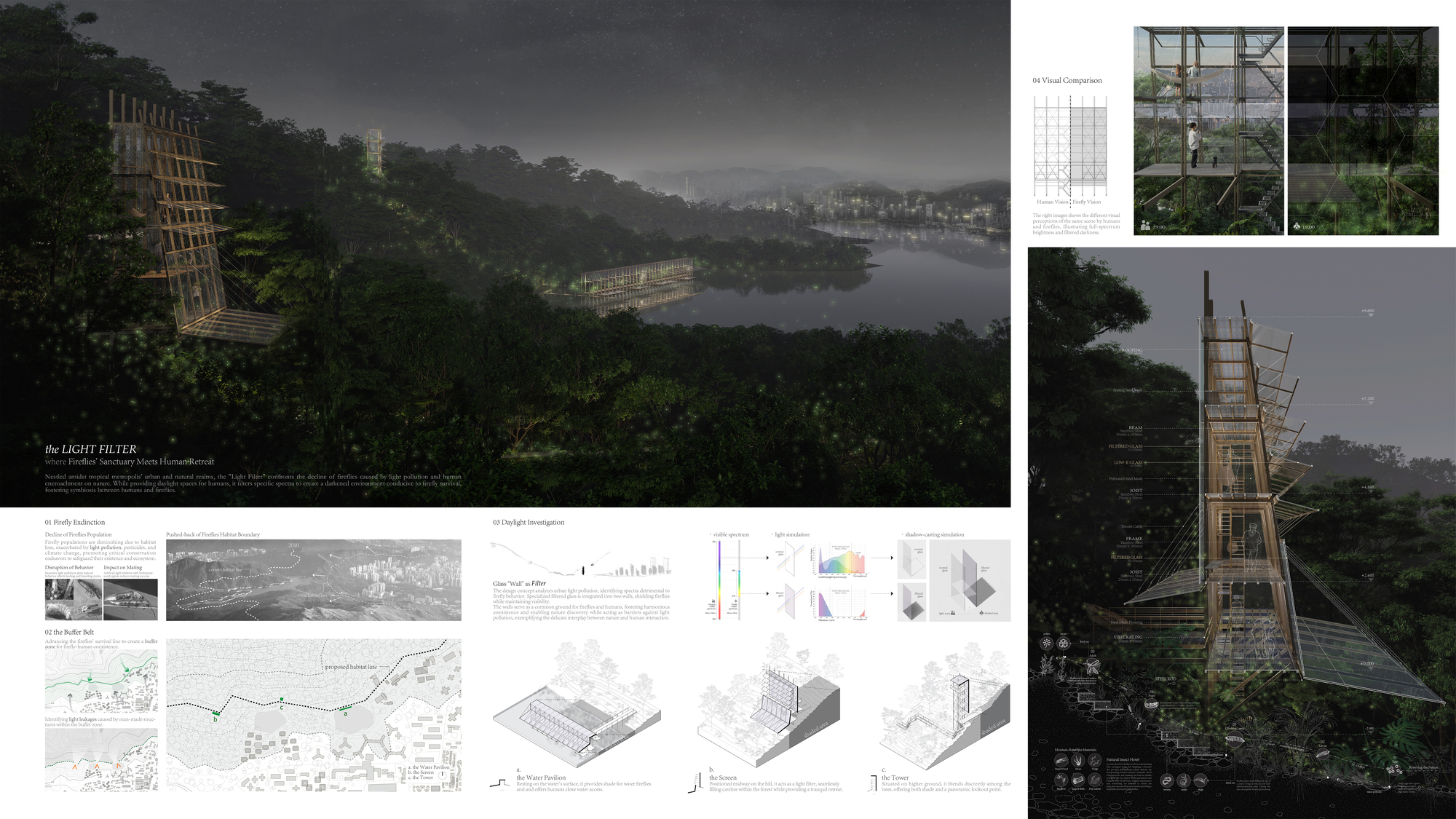 Gallery of The International VELUX Award for Students of Architecture 2024 Announces Ten ...