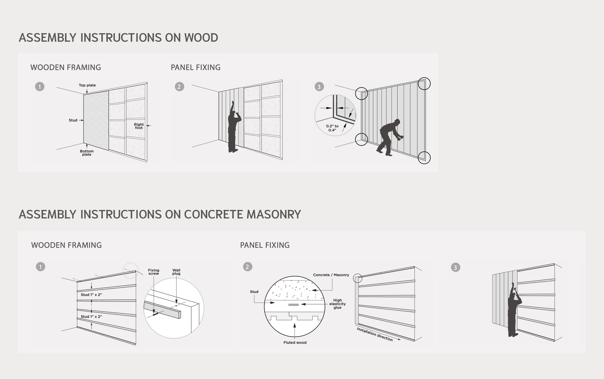 Gallery of How to Use Fluted Cladding on Interior Walls - 14