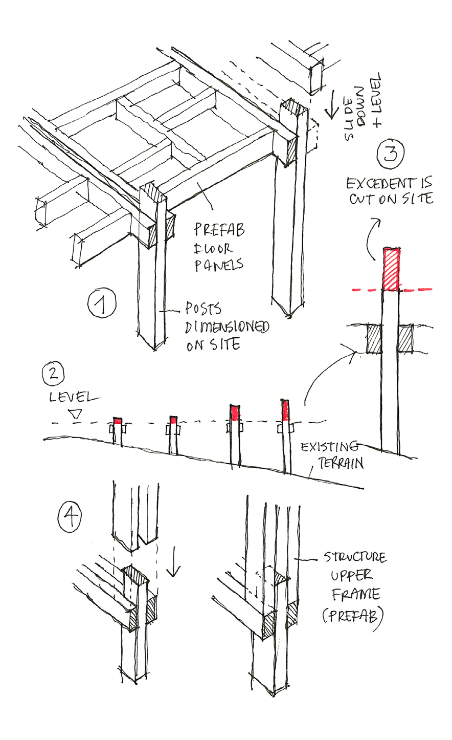Gallery of Vessel Installation / Erazo Pugliese - 22