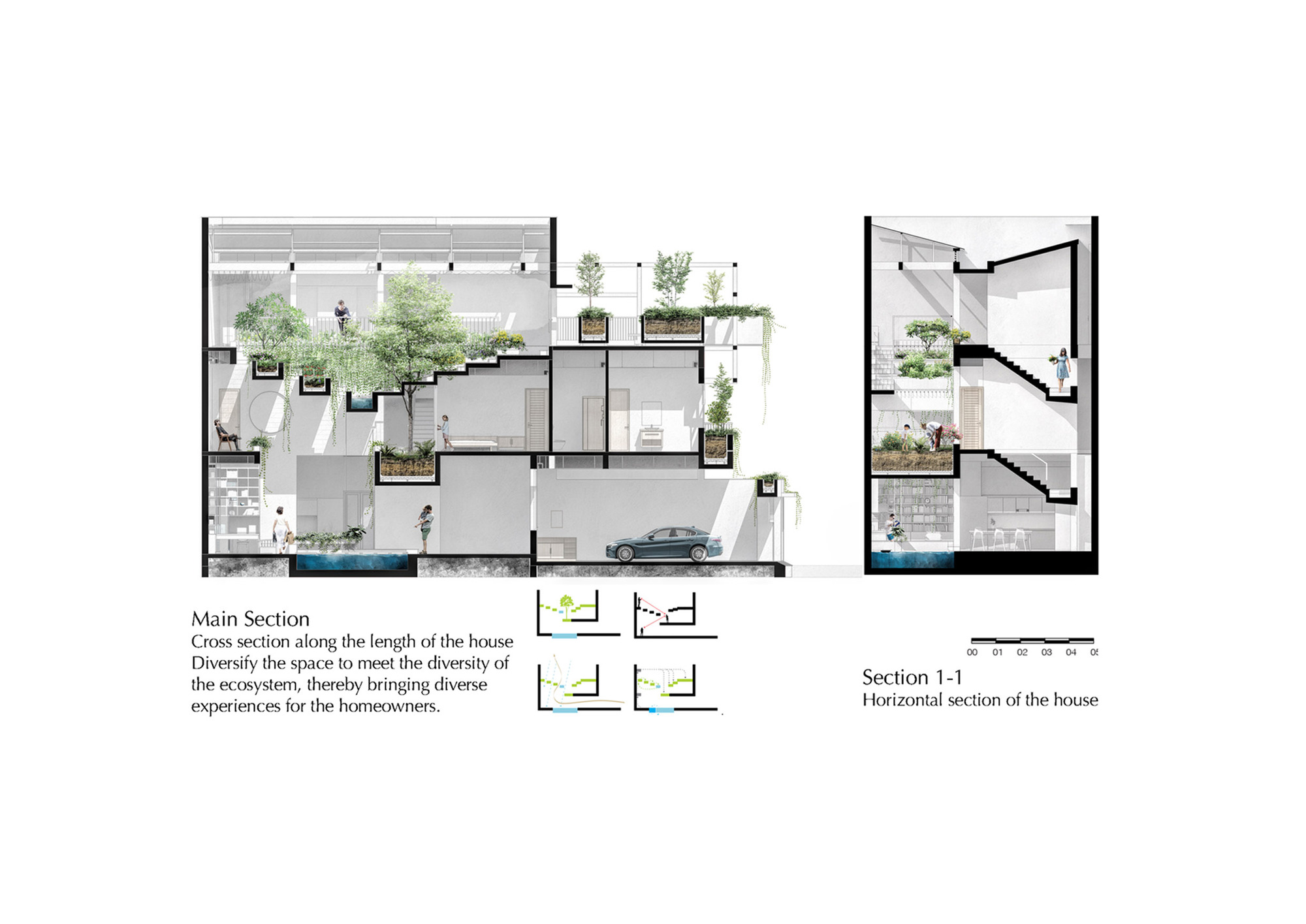 Gallery of Urban Farming Home / Farming Architects - 33
