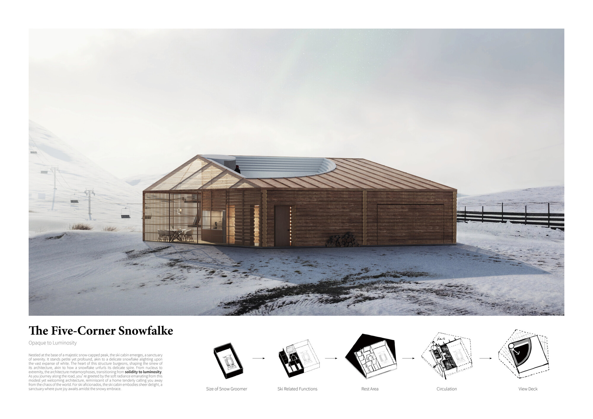Gallery of Innovative Ski Cabins in Iceland: Award-Winning Designs from ...