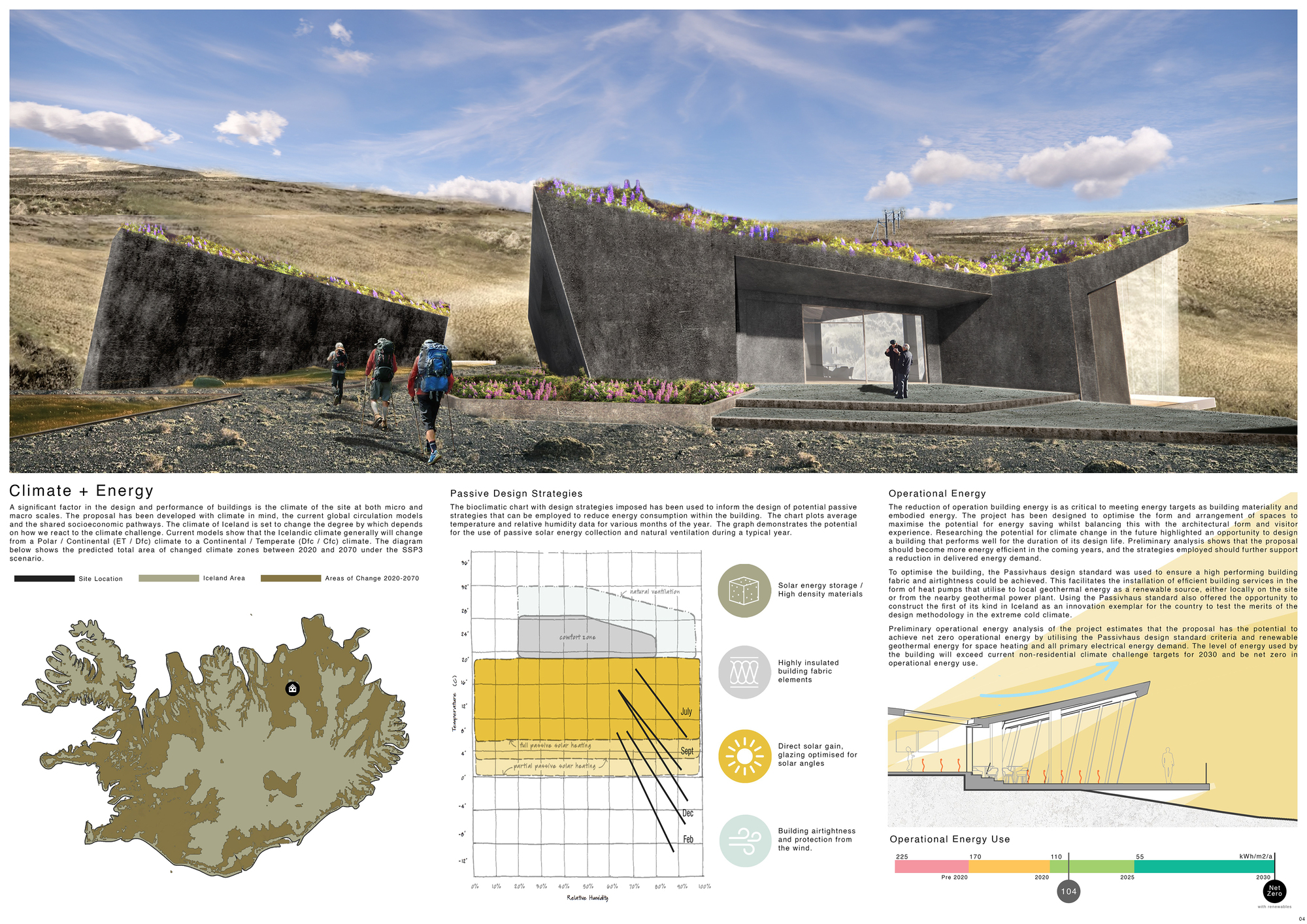 Gallery of Innovative Ski Cabins in Iceland: Award-Winning Designs from ...