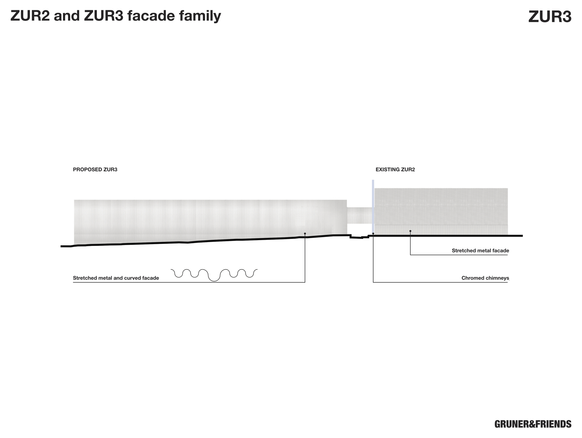 Gallery of ZUR3 Data Center / Gruner&Friends - 20